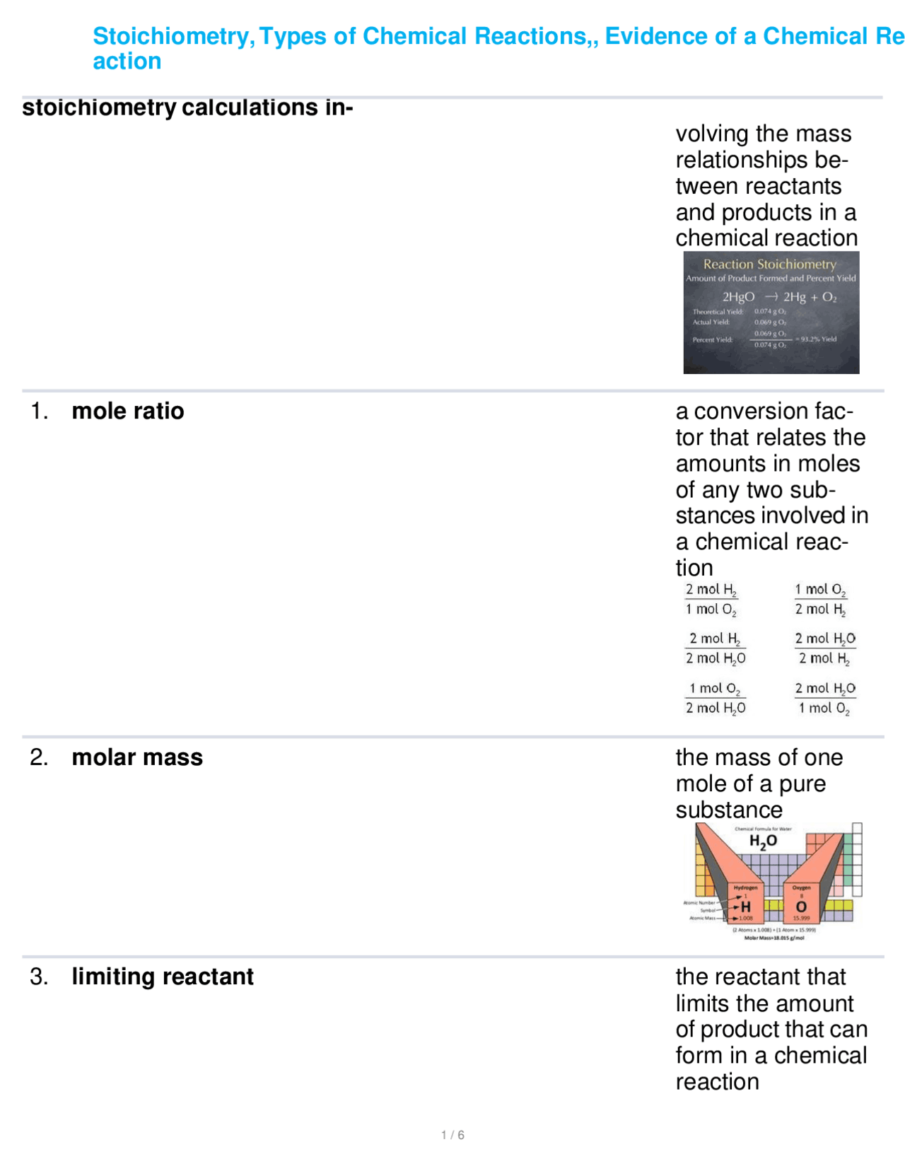 Stoichiometry, Types of Chemical Reactions,, Evidence of achemical ...
