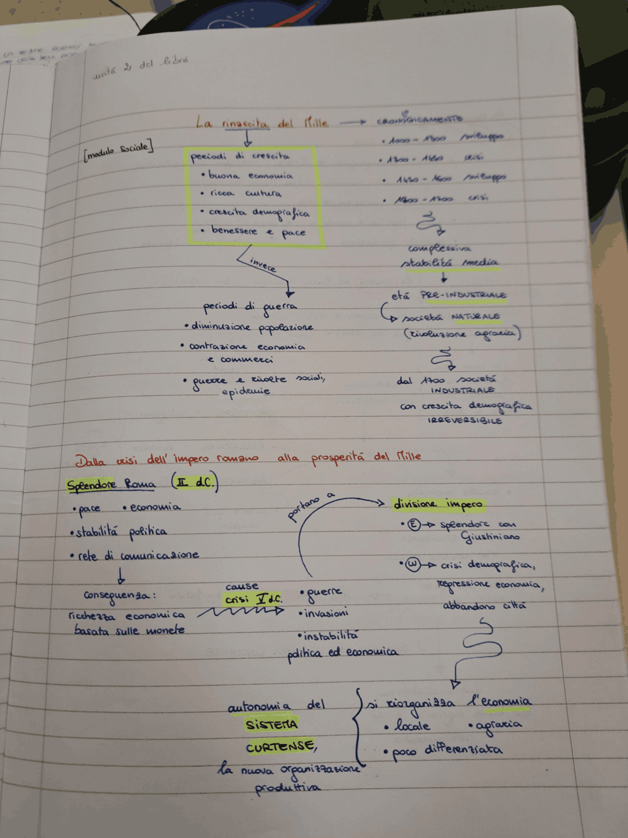 Appunti storia schemi e mappe concettuali | Schemi e mappe concettuali di Storia | Docsity