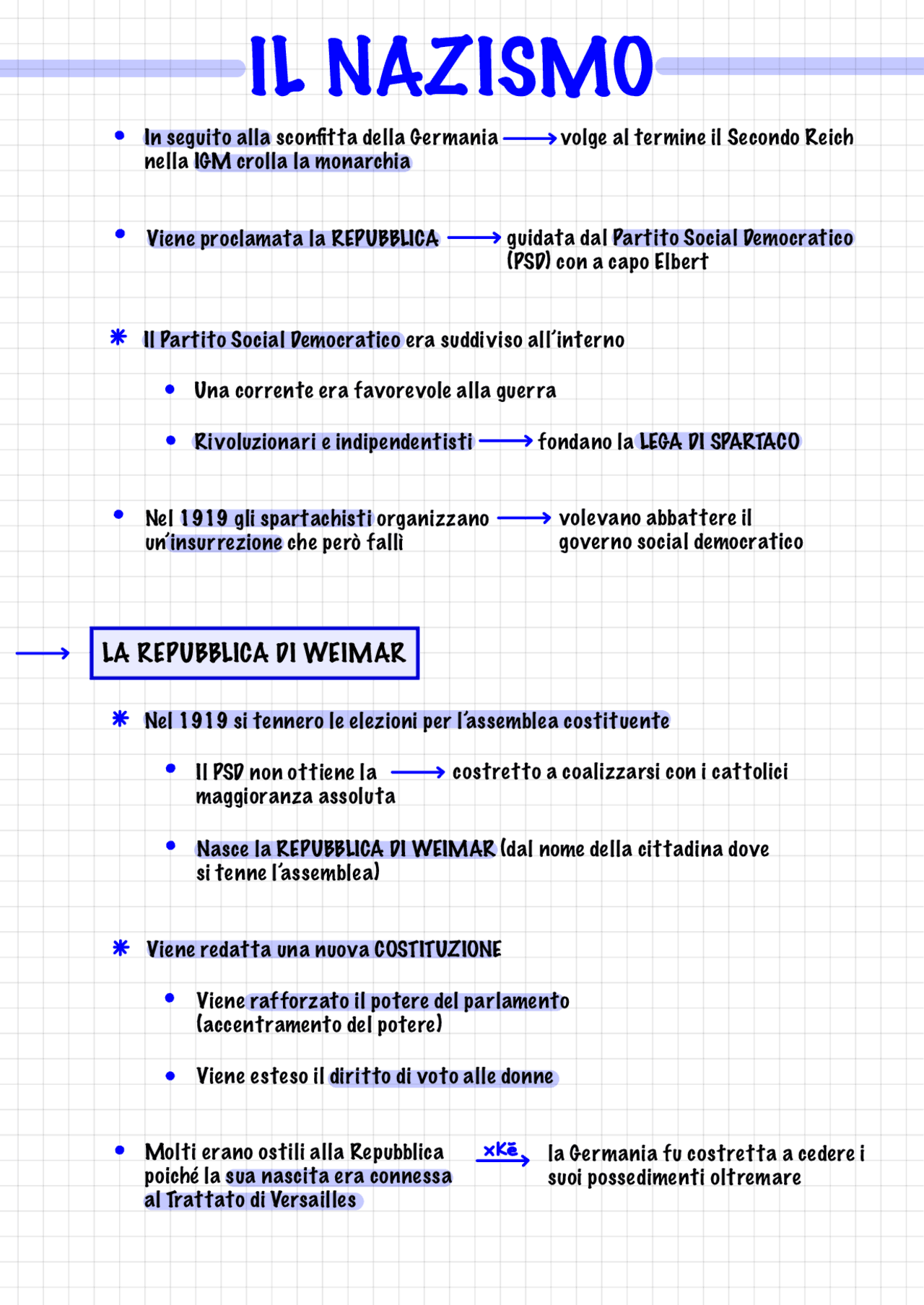 Il Nazismo: La nascita, la diffusione e le conseguenze del Partito Nazista in Germania | Schemi ...
