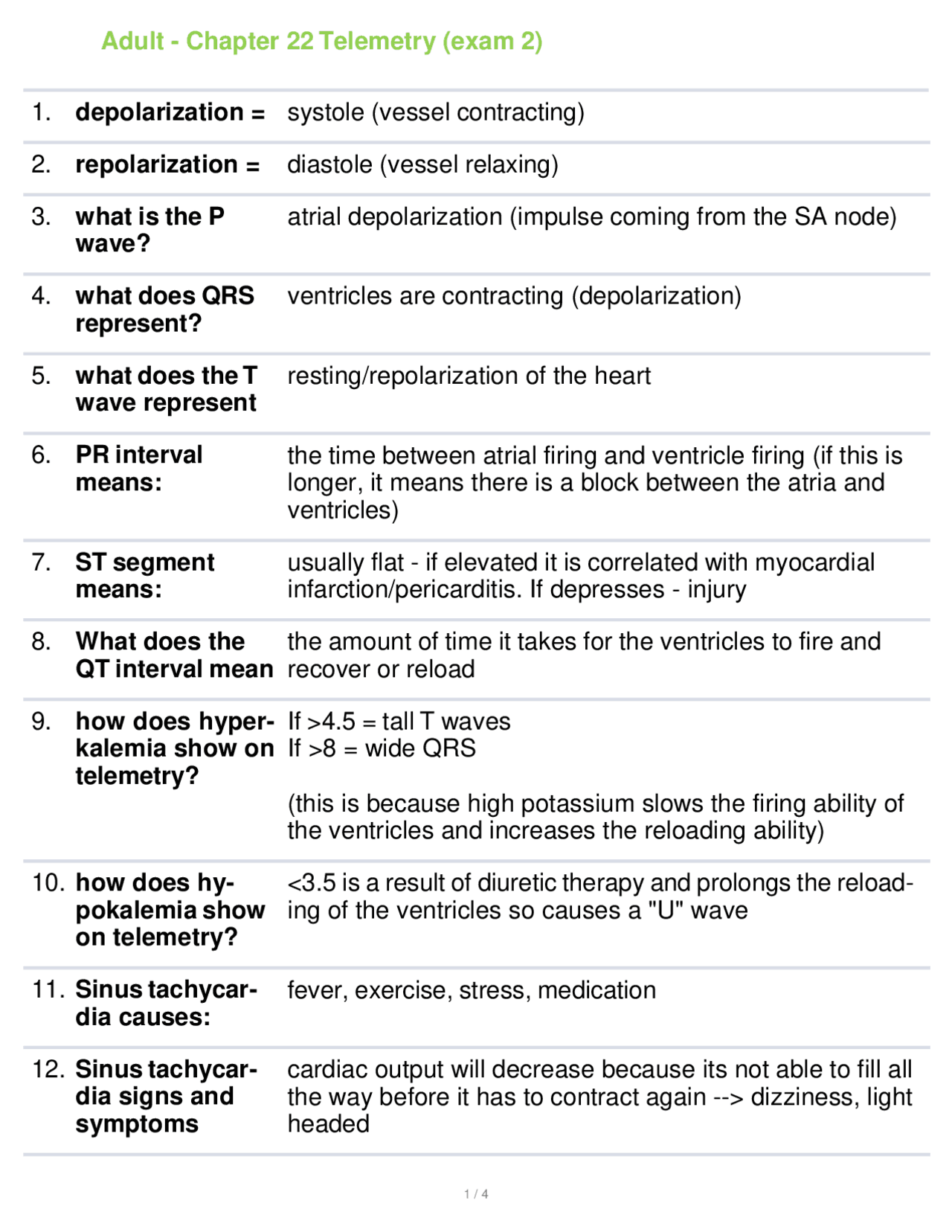 Understanding Electrocardiogram Interpretation: Telemetry Exam 2 ...