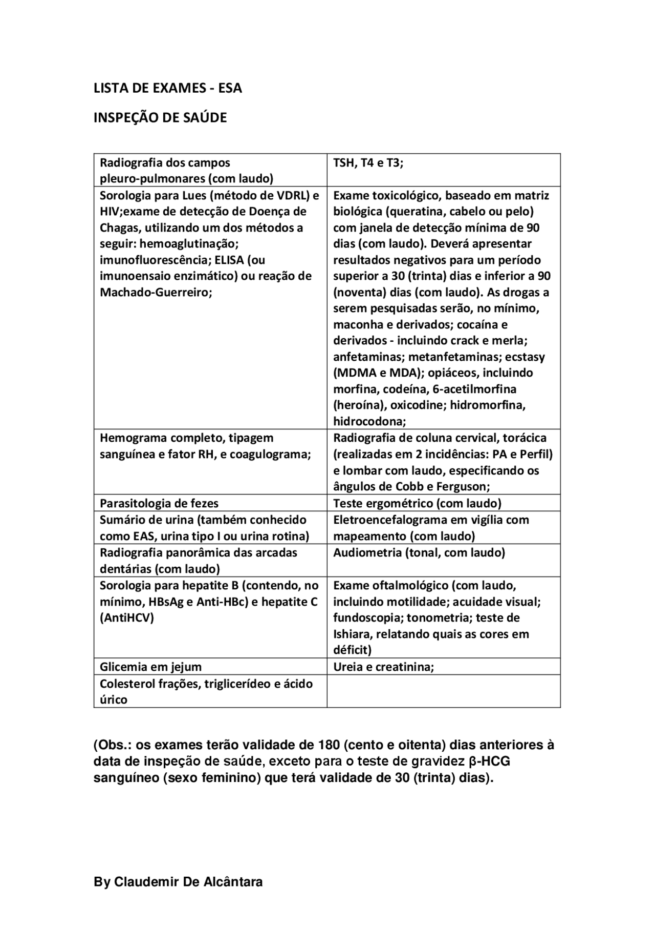 LISTA DE EXAMES MÉDICOS DO CONCURSO DA ESA | Resumos Matemática | Docsity