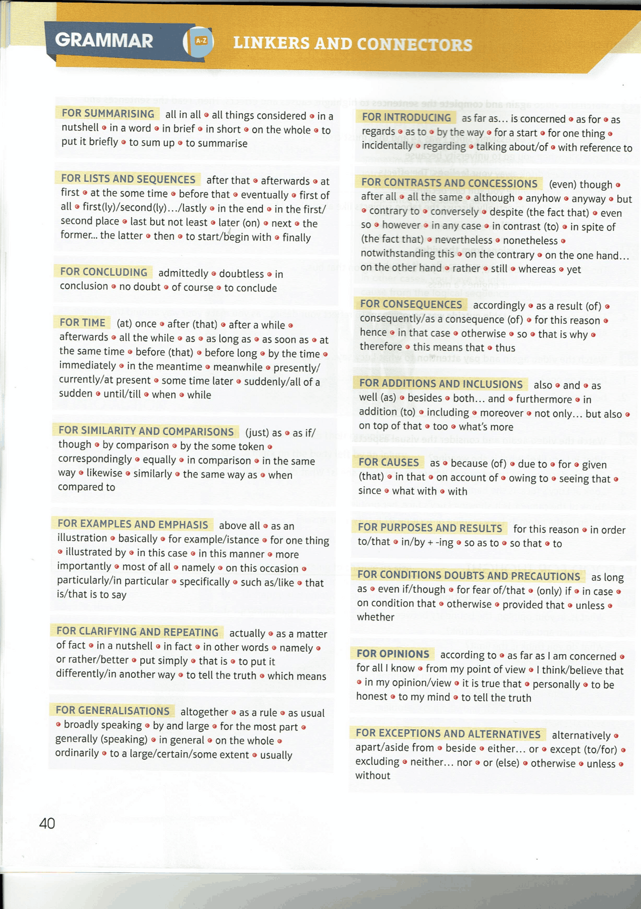 Linkers And Connectors LES ARTICULATEURS DU DISCOURS : Linkers And