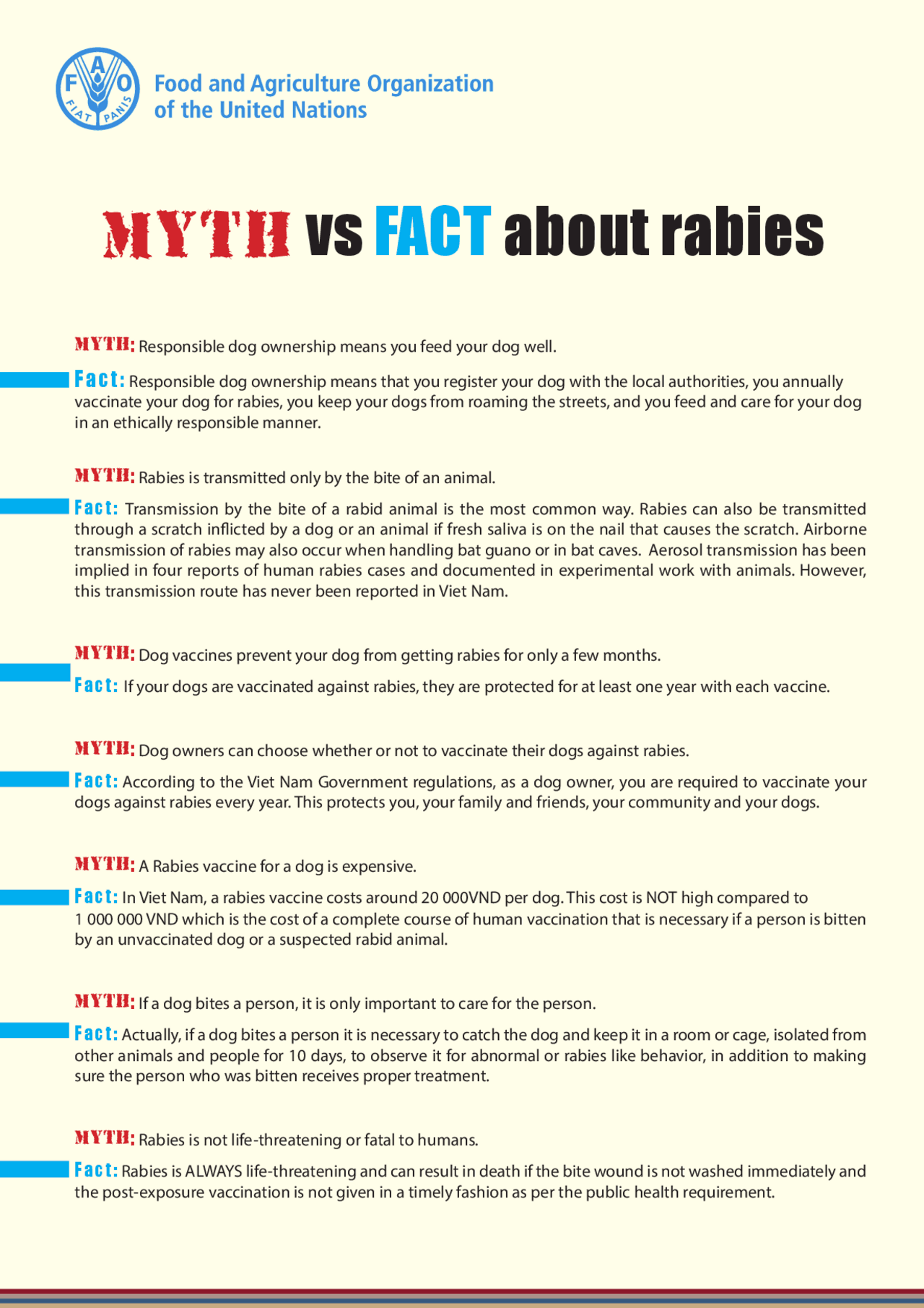 Myths and Facts about Rabies | Summaries Public Health | Docsity