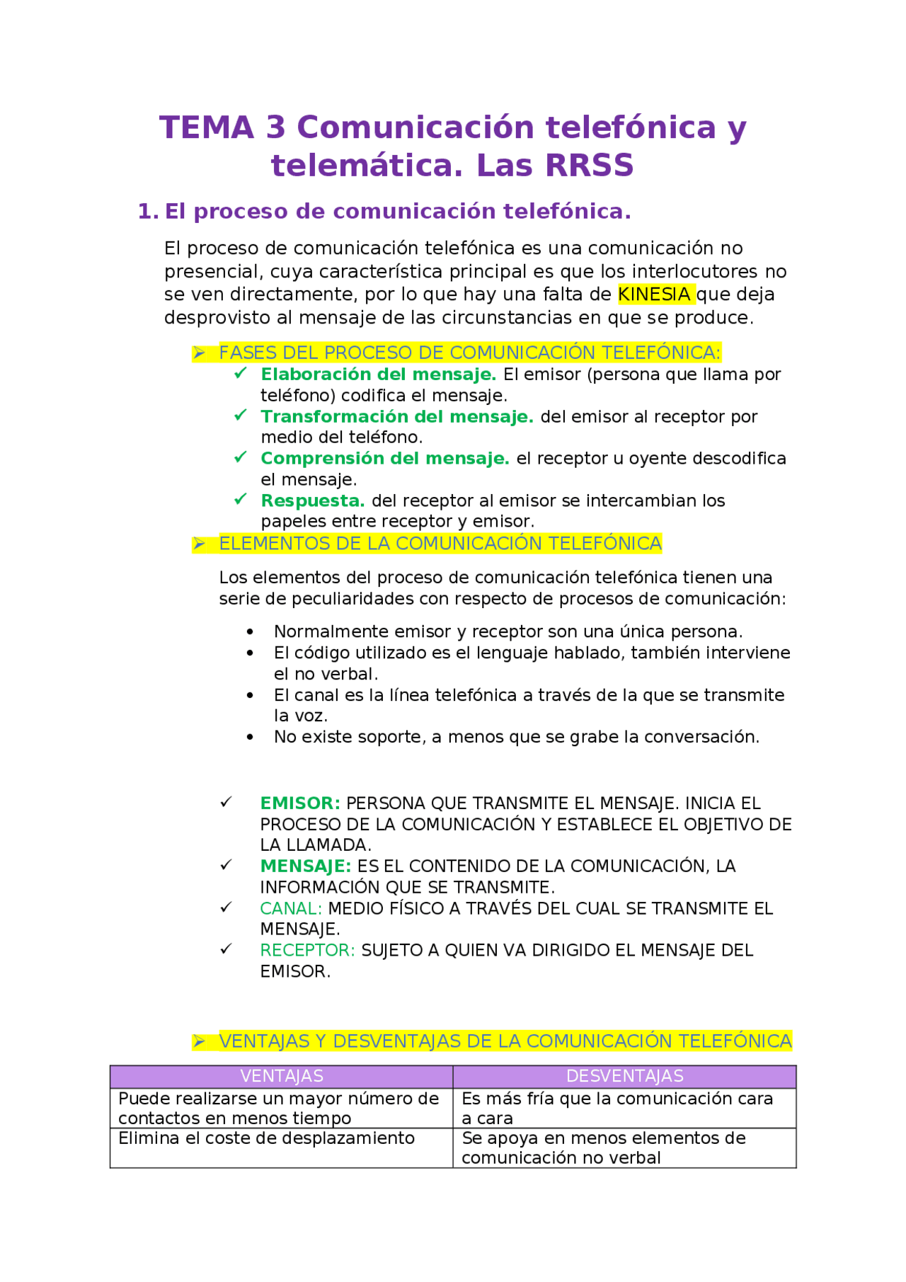 Proceso de Comunicación Telefónica y Telemática: Ventajas, Desventajas ...