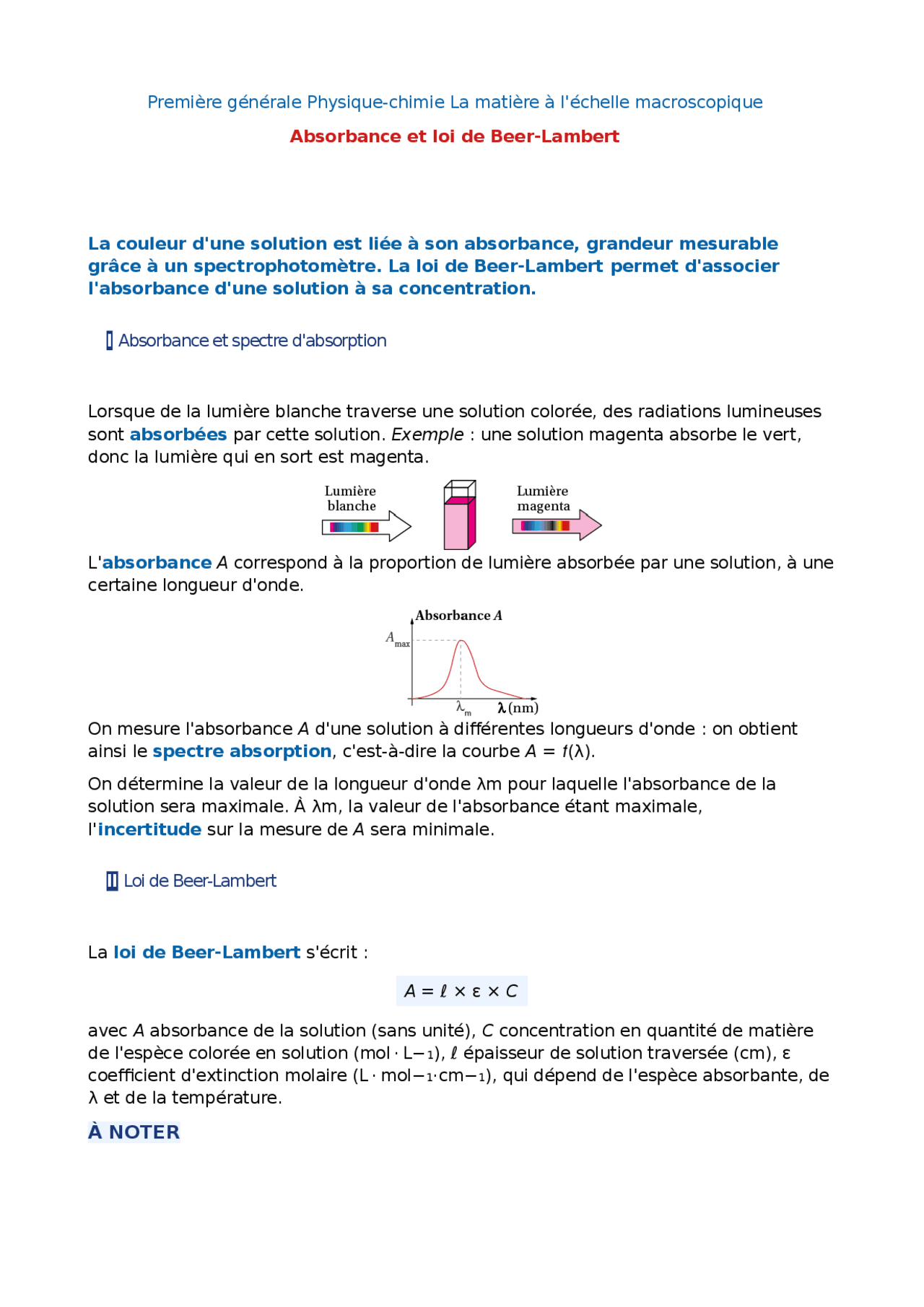 Première générale Physique-chimie Absorbance et loi de Beer-Lambert ...