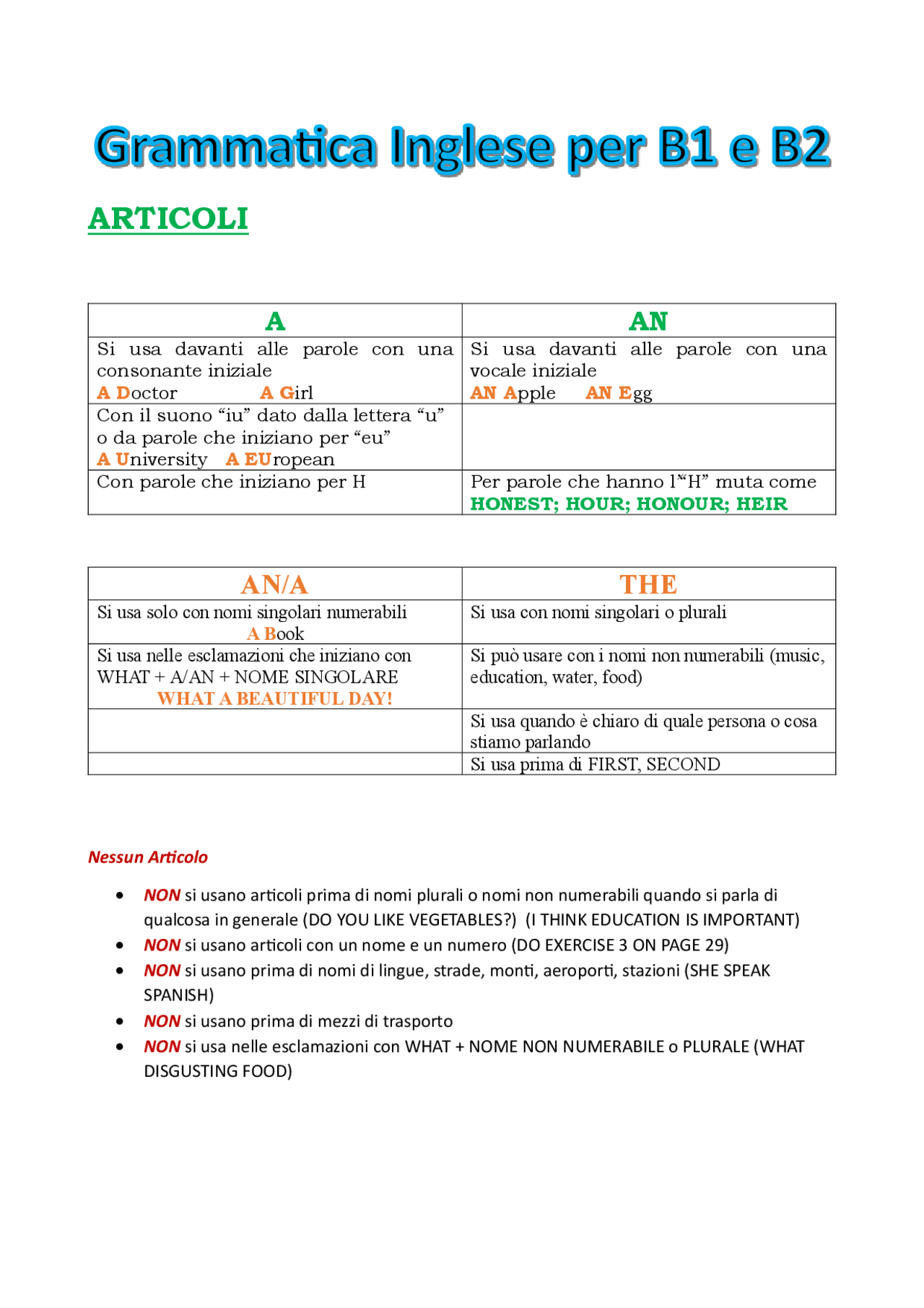 Appunti grammatica inglese completa per preparazione esame B1 e B2 | Schemi e mappe concettuali ...
