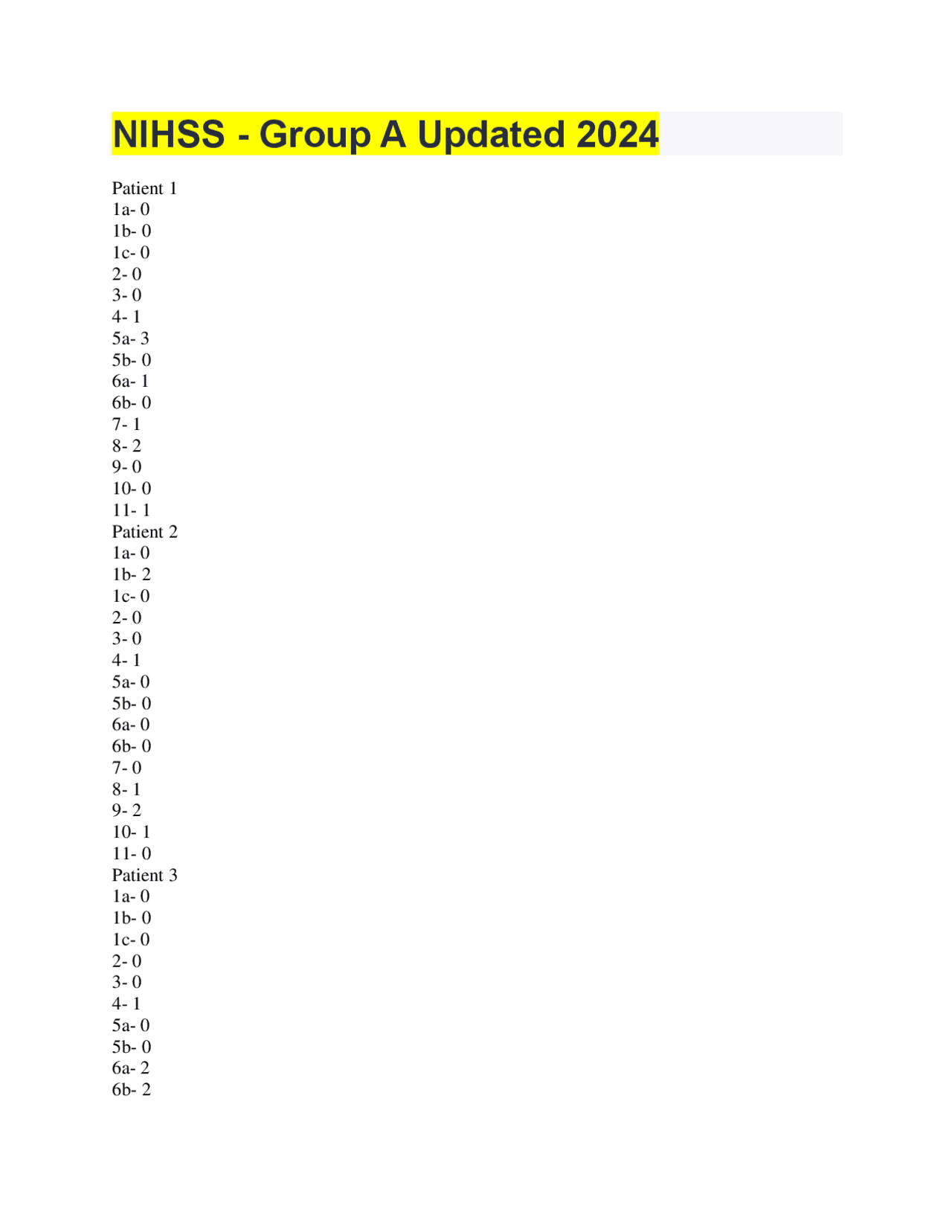 NIHSS - Group A Updated 2024 GUARANTEED PASS | Study Guides, Projects ...