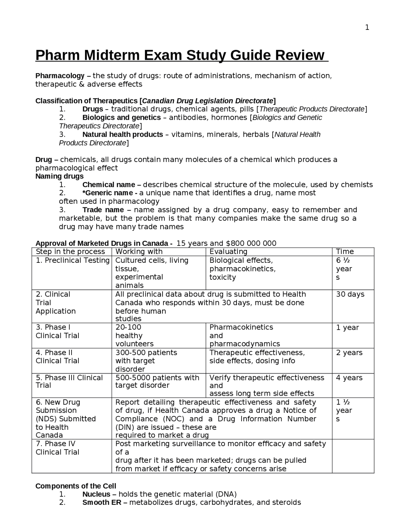 Pharm Midterm Exam Study Guide Review Summary | Study Guides, Projects ...
