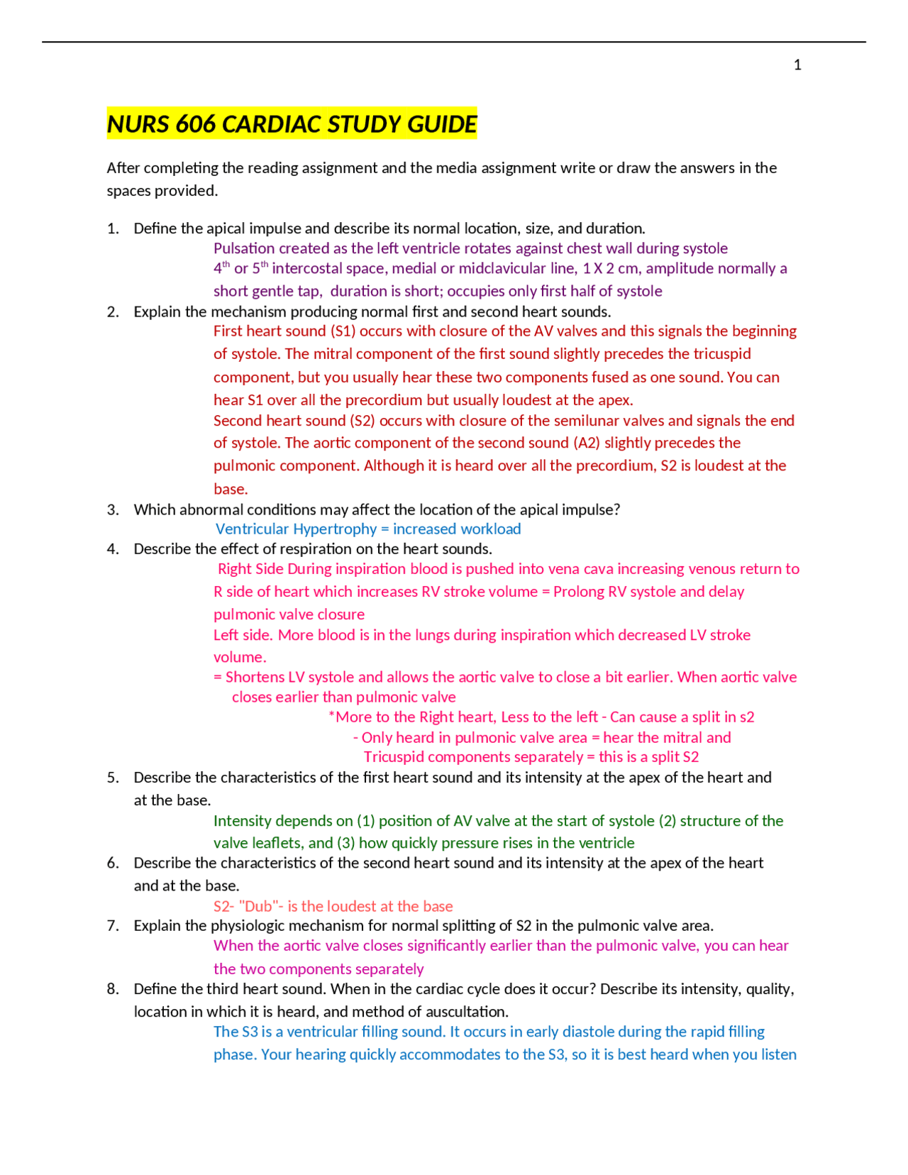 Understanding Heart Sounds: Apical Impulse, Splitting of S2, and Heart Failure | Study Guides ...