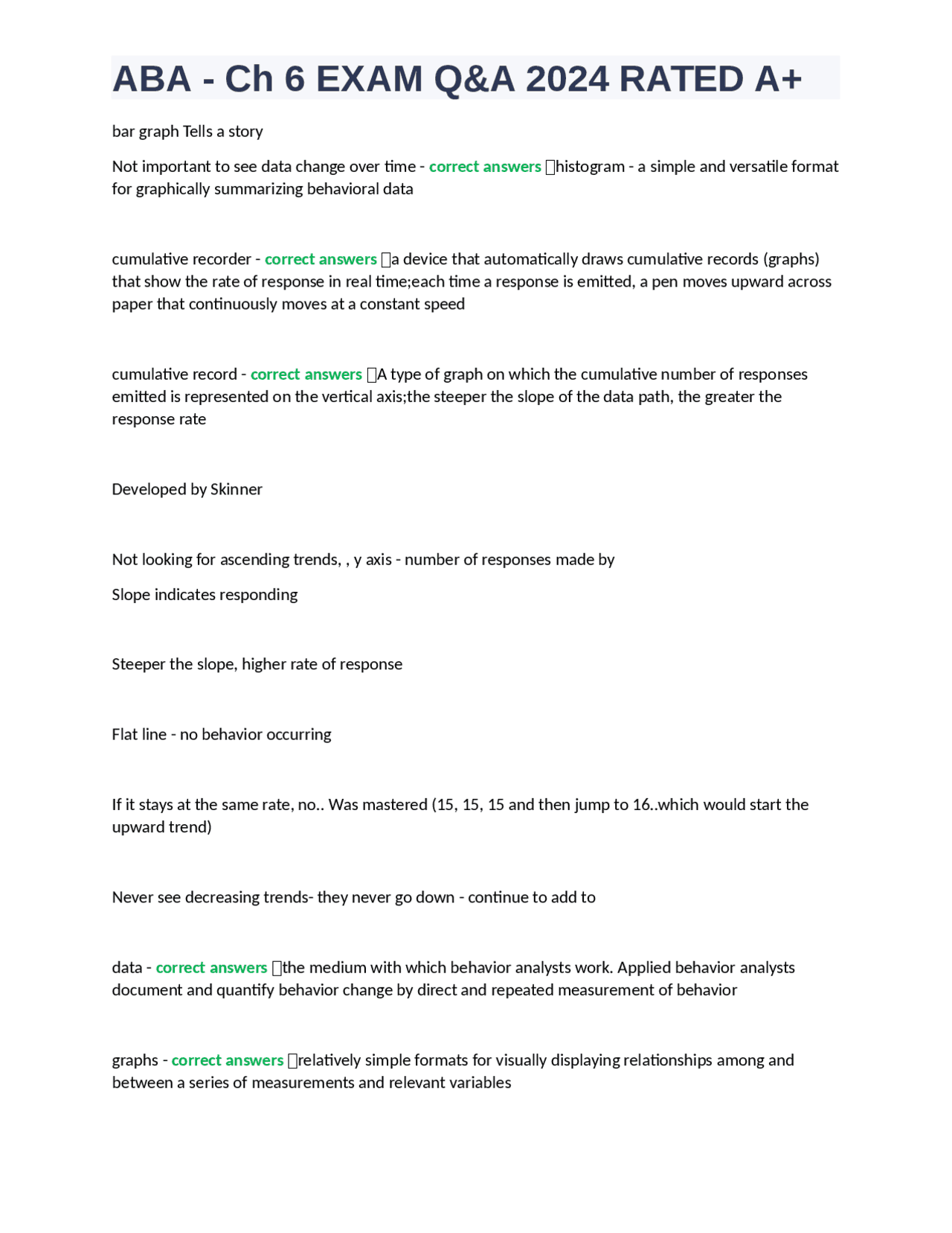 ABA EXAM Q&A 2024 RATED A+ | Exams Nursing | Docsity