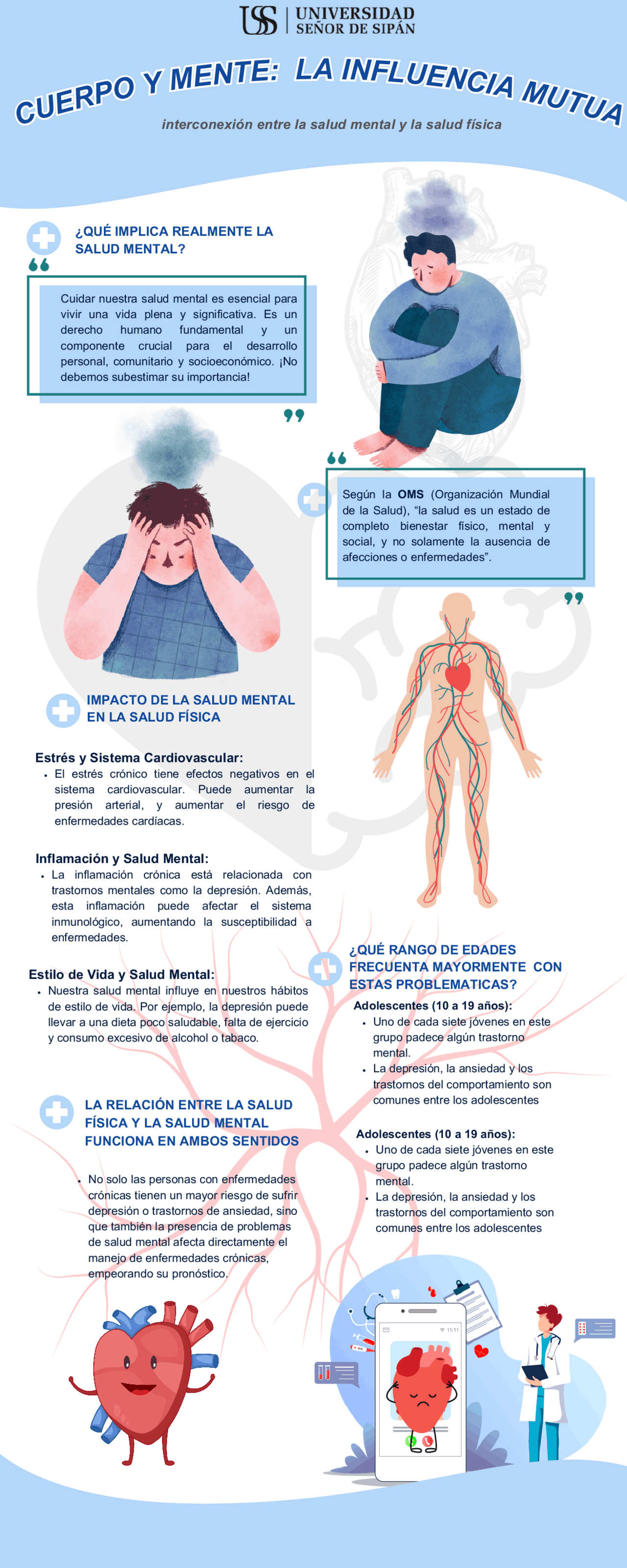 Cuerpo y mente: la influencia mutua | Esquemas y mapas conceptuales de ...