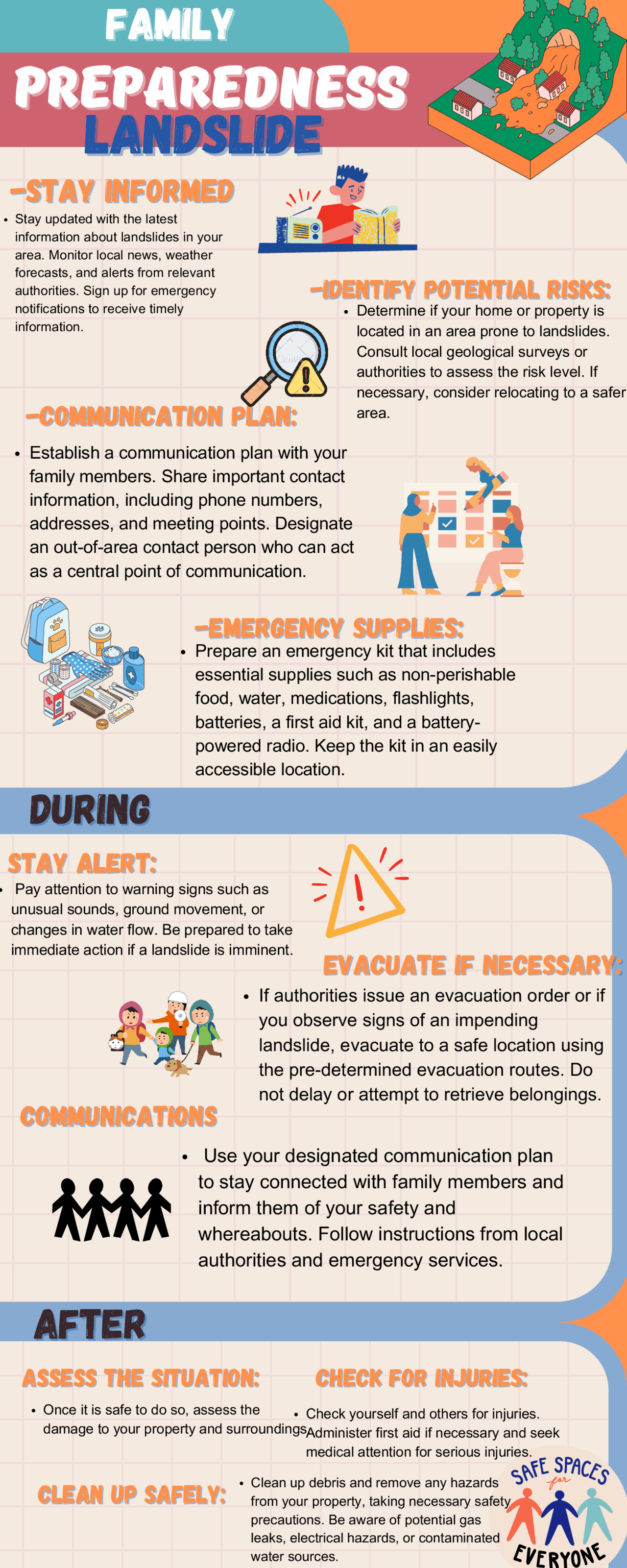Geologic-Hazards-Educational-Infographic-in-Blue-and-YellowLine-Drawing ...