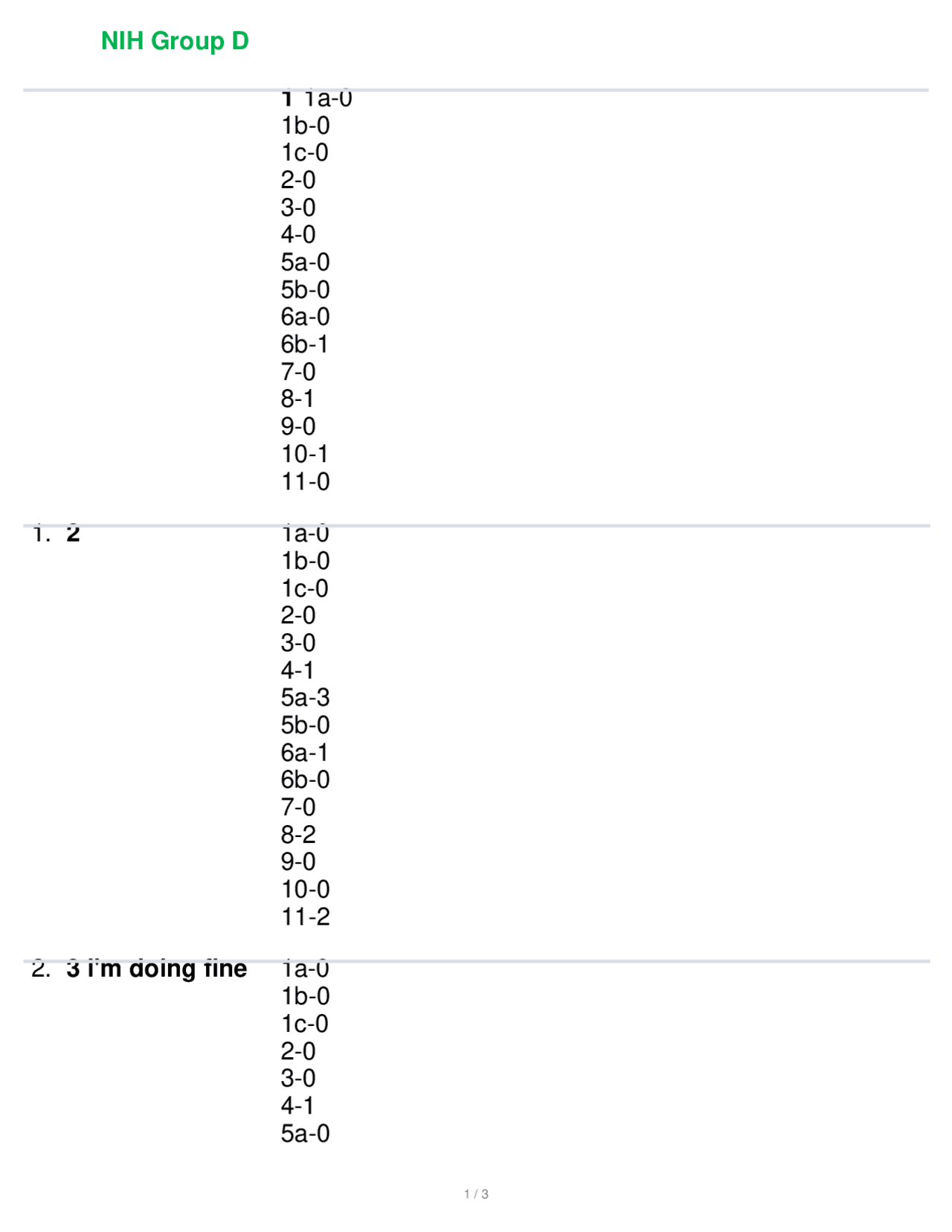 NIH Group D QUESTIONS AND ANSWERS | Exams Nursing | Docsity