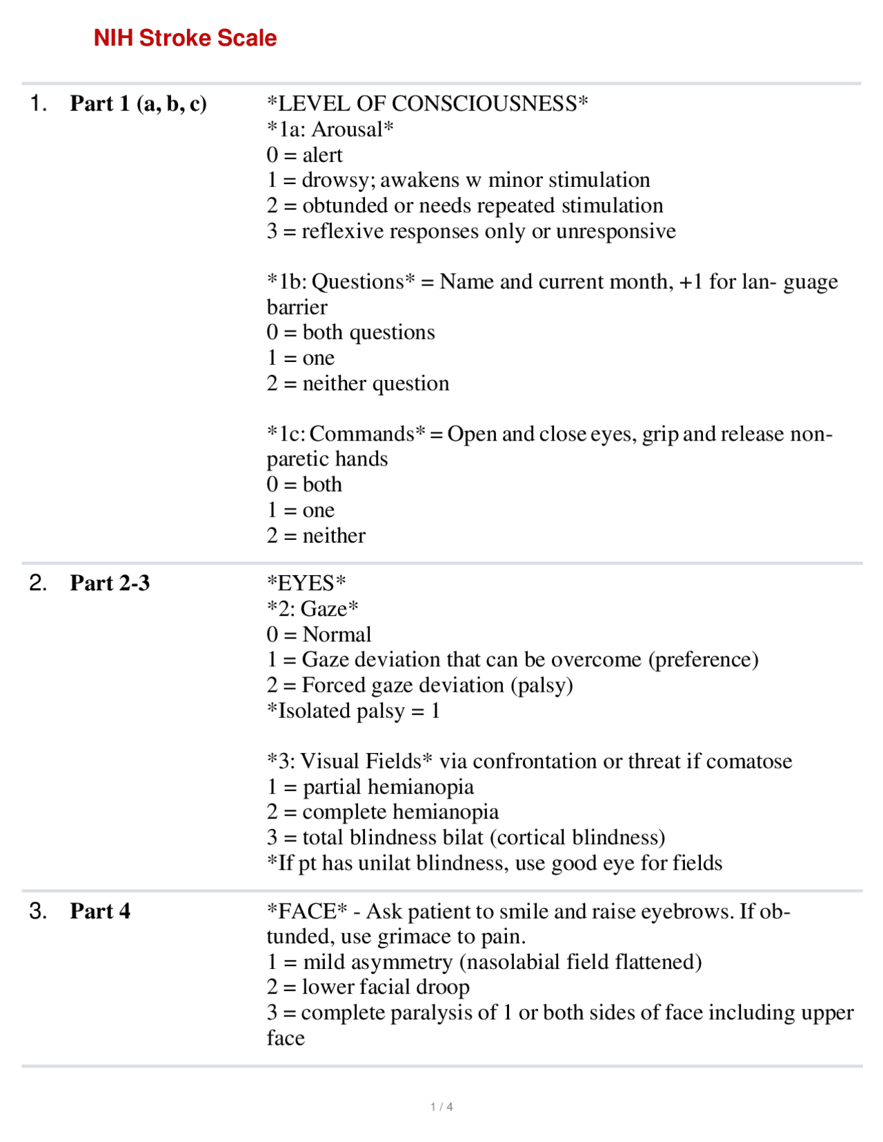 NIH Stroke Scale: A Comprehensive Assessment Tool for Stroke Severity ...