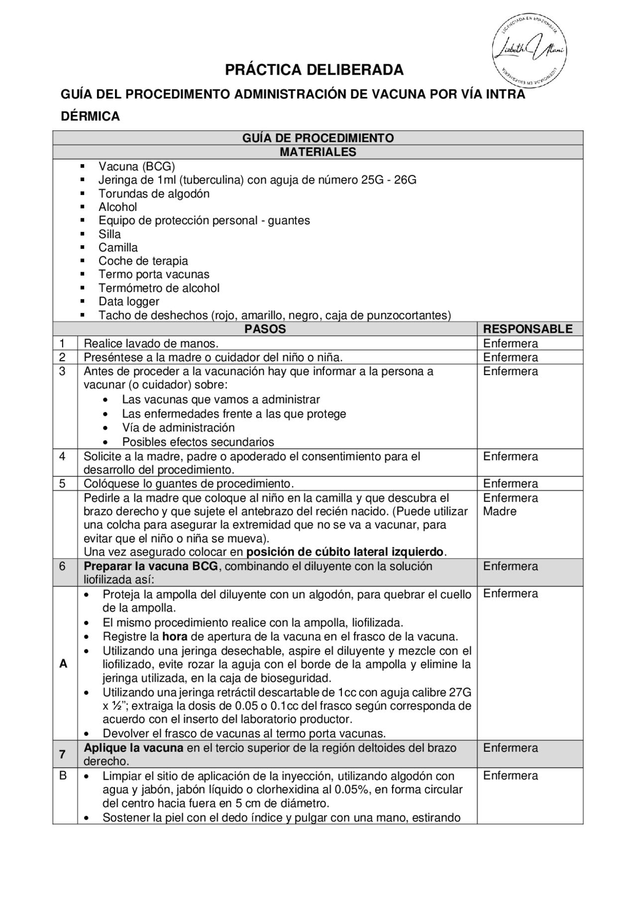 GUÍA DE PROCEDIMIENTO DE ADMINISTRACIÓN DE VACUNAS POR VÍA INTRA ...