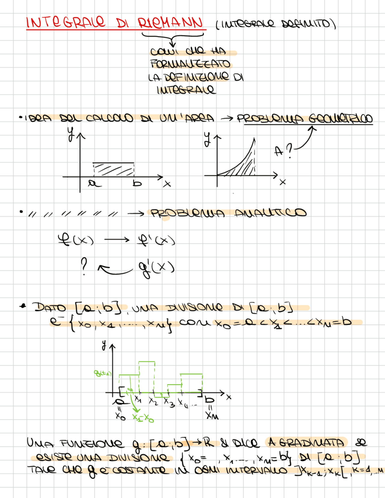 Integrale di Riemann: definizione e proprietà | Schemi e mappe ...