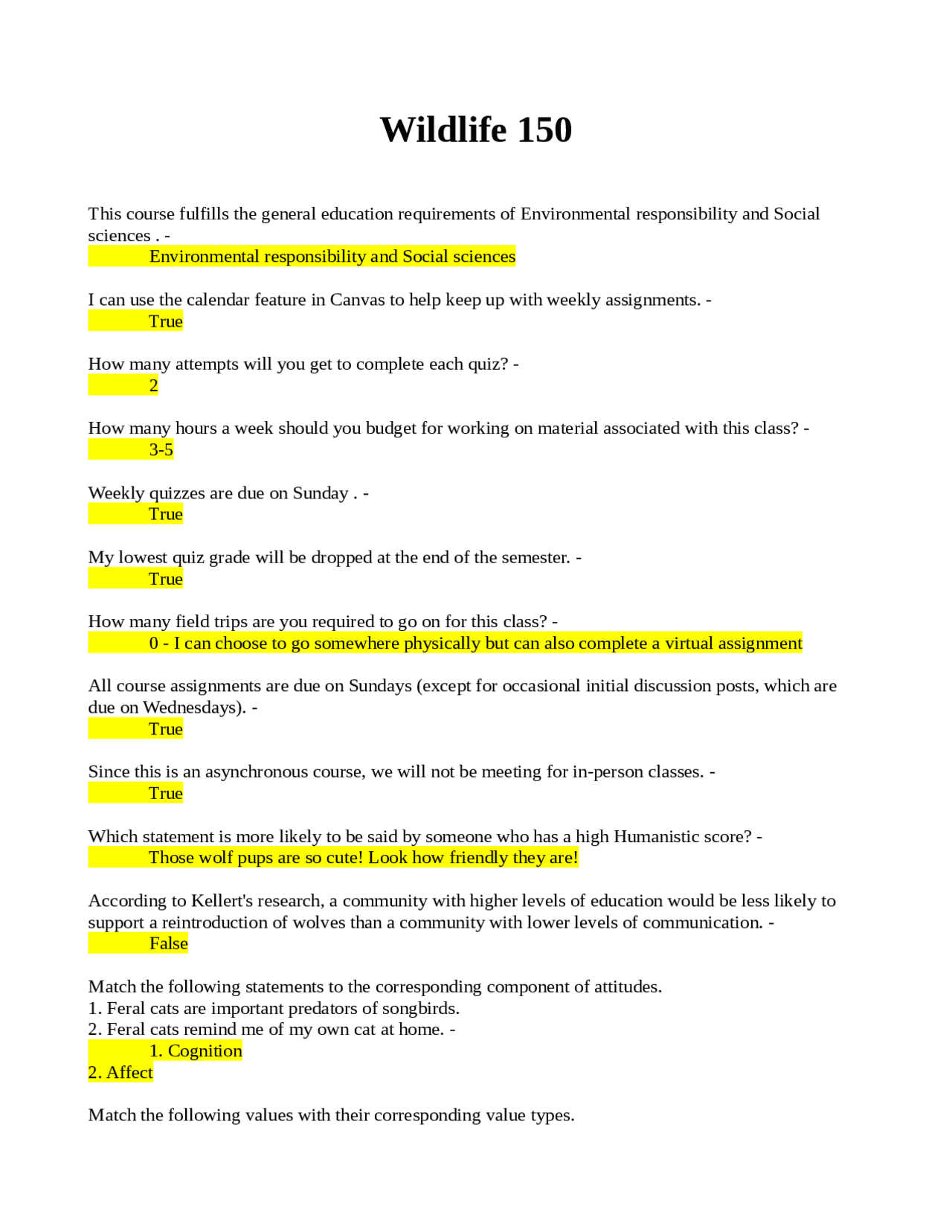 Wildlife Management and Conservation: An In-depth Study | Exams ...