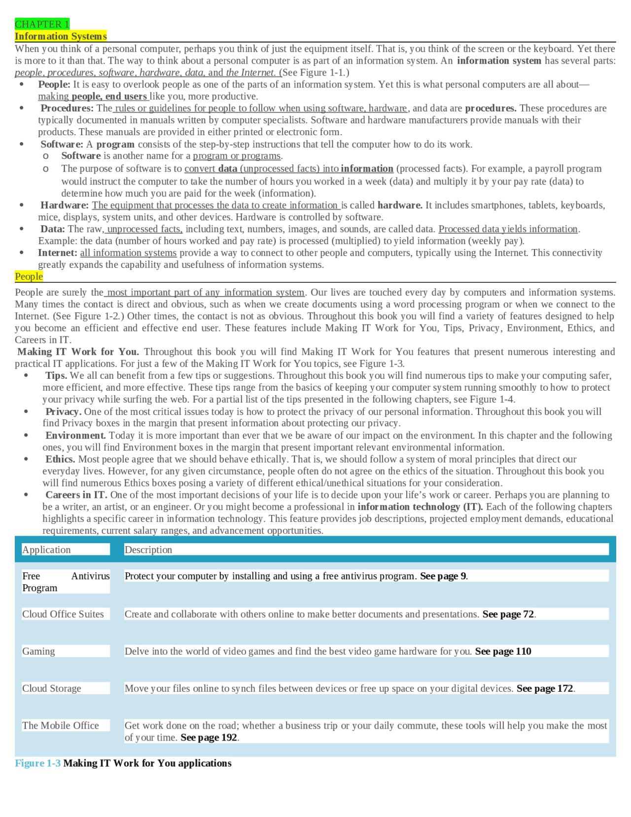 Computers and Information Systems: Enhancing Productivity and ...