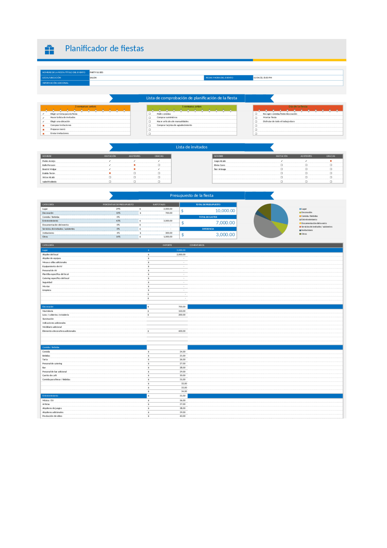 Planificación de fiestas: Guía práctica para una celebración exitosa ...
