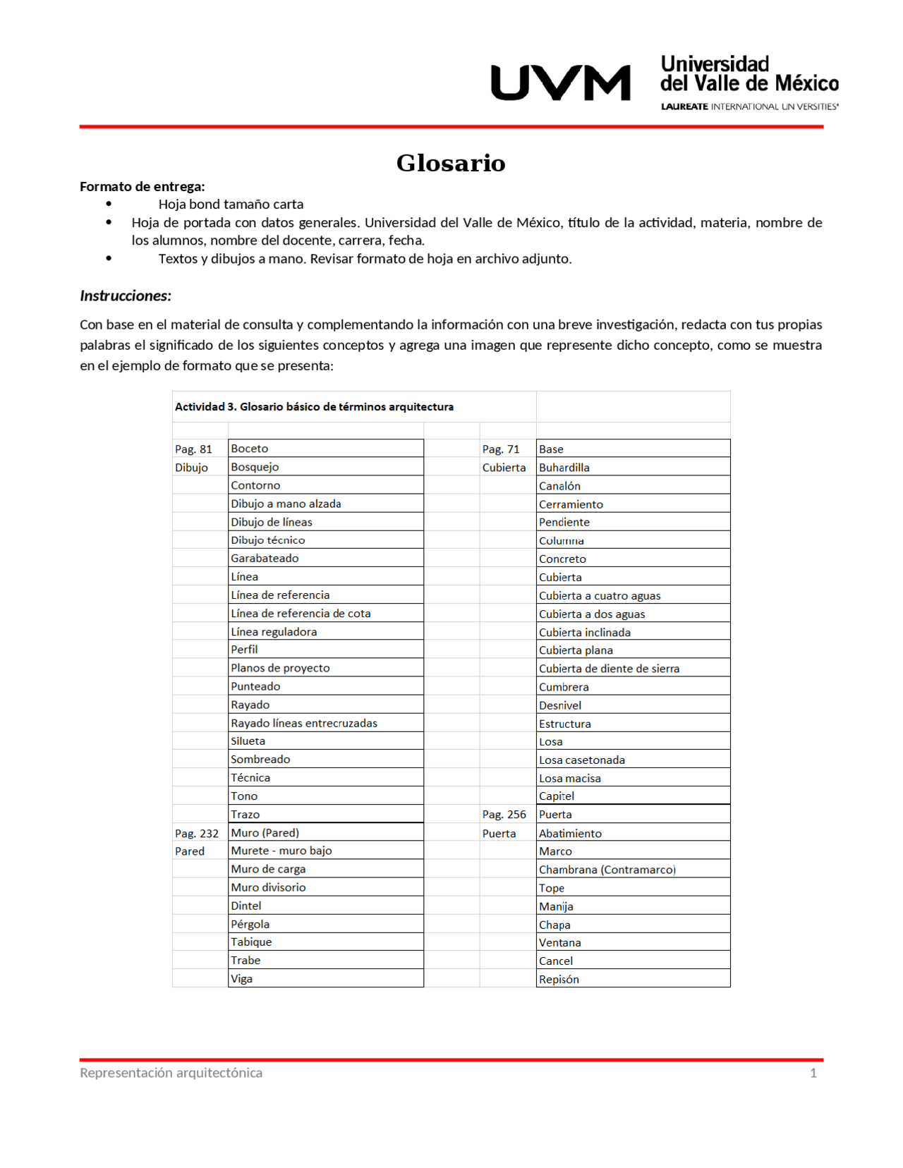 Glosario de términos arquitectónicos | Resúmenes de Diseño ...