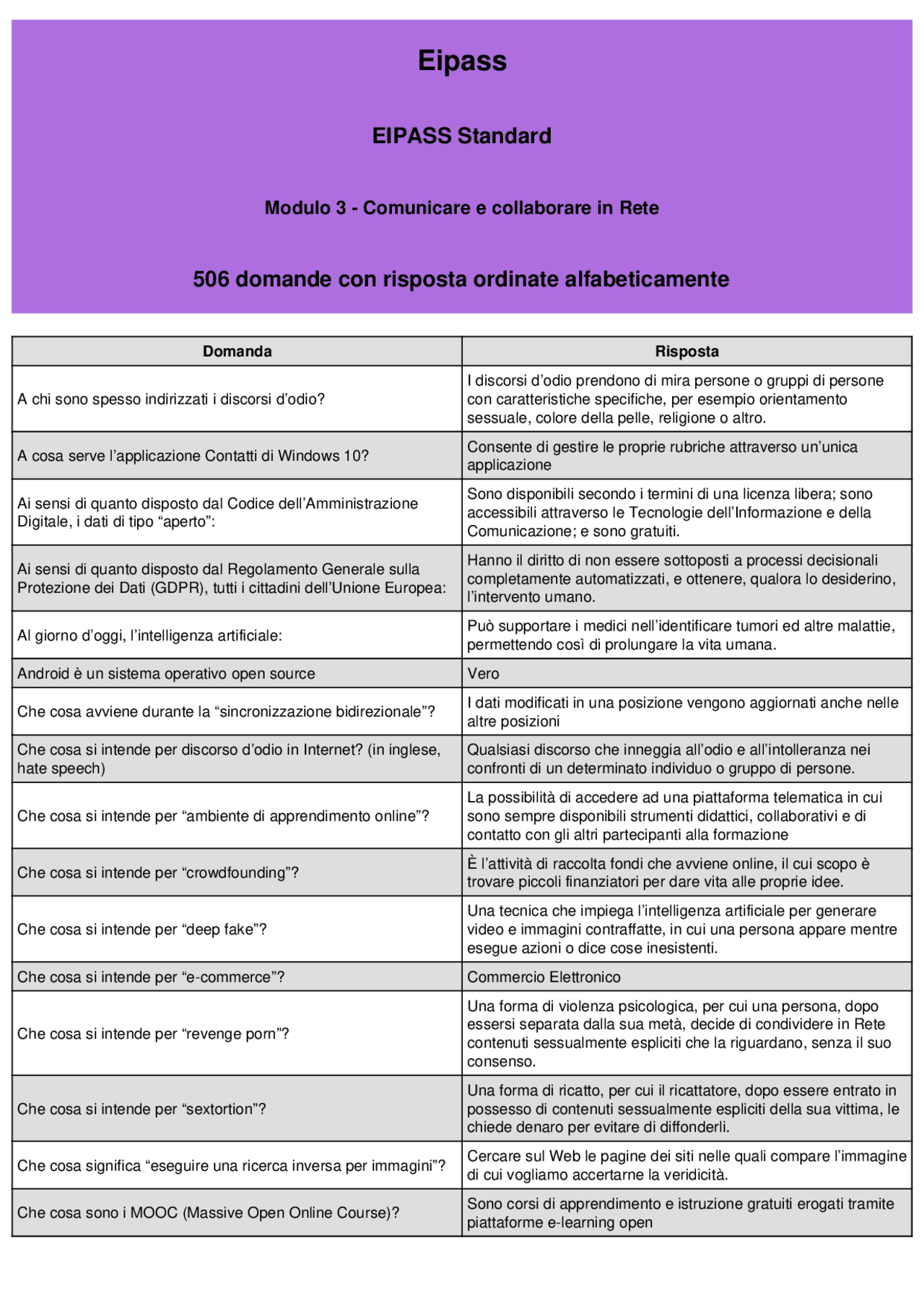 EIPASS Standard Modulo 3 versione 2024-Per aggiornamento graduatorie docenti I e II fascia ...