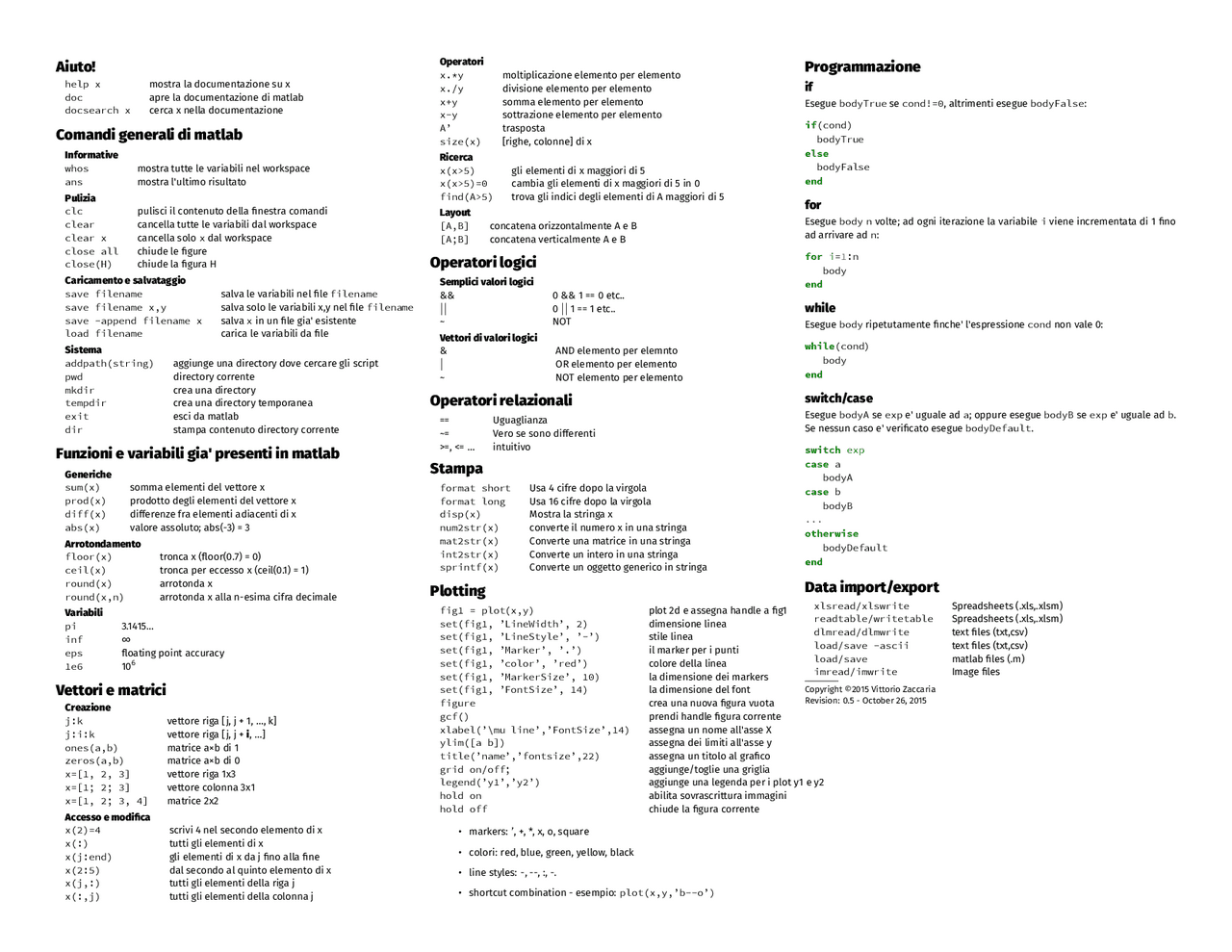 Bigino matlab per informatica | Schemi e mappe concettuali di Elementi di Informatica | Docsity