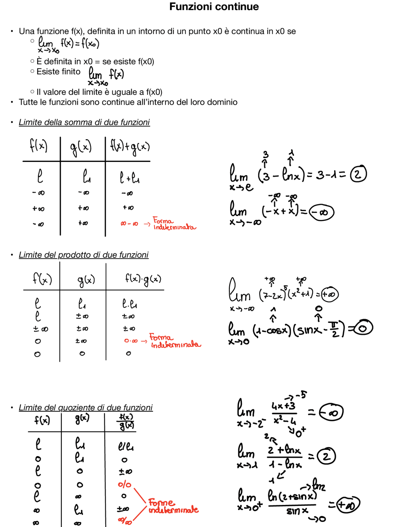 Programma matematica 5 | Appunti di Matematica | Docsity