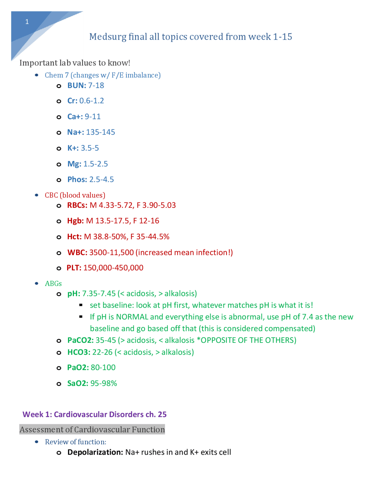 Med surg final all with topics covered exam | Exams Nursing | Docsity