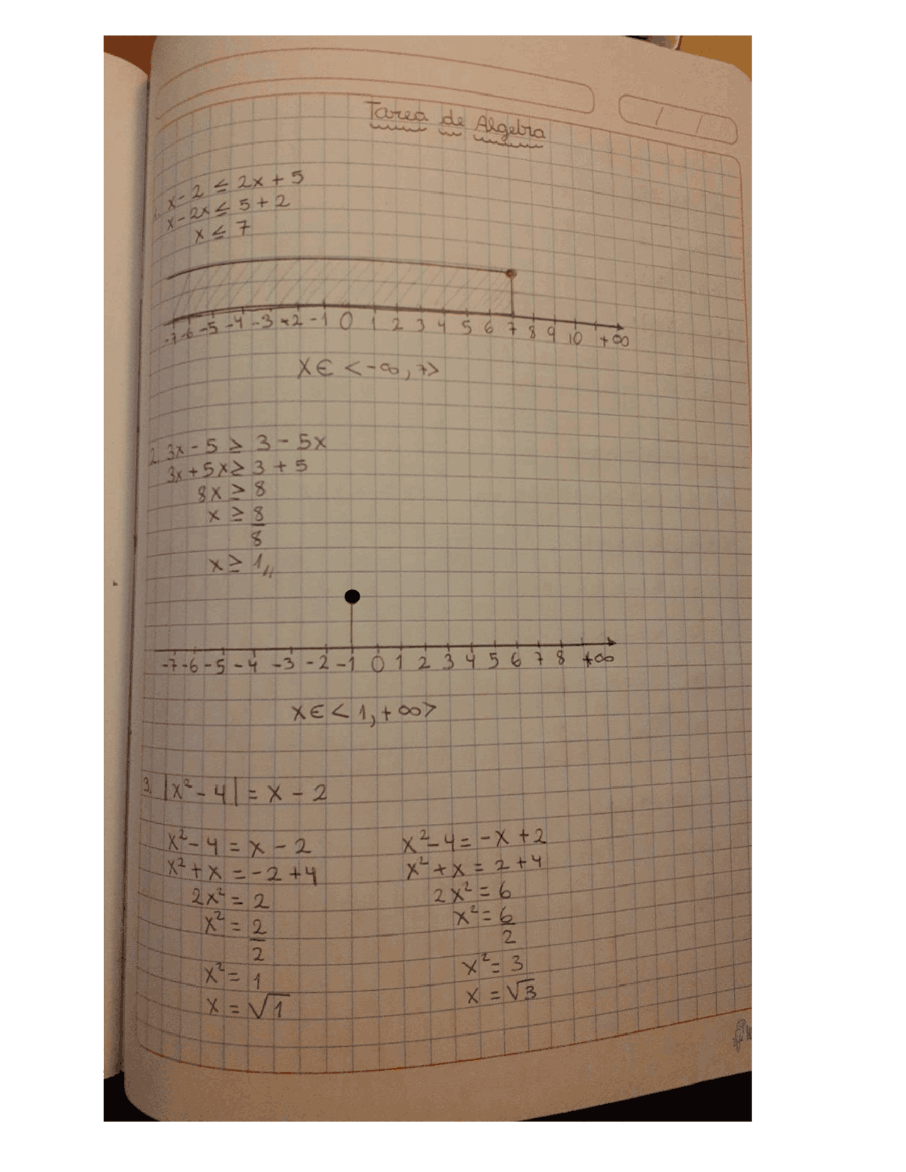 tareas de secundaria | Schemes and Mind Maps Design | Docsity