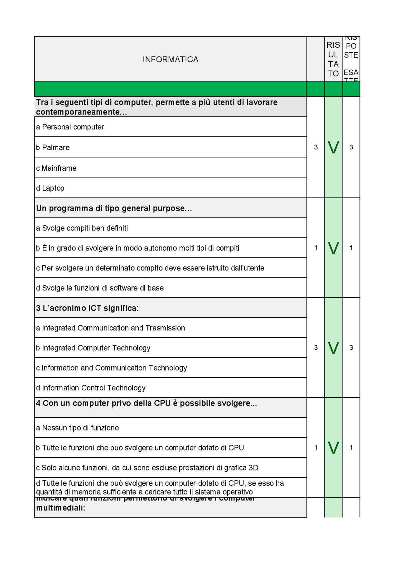 domande e risposte informatica | Prove d'esame di Elementi di Informatica | Docsity