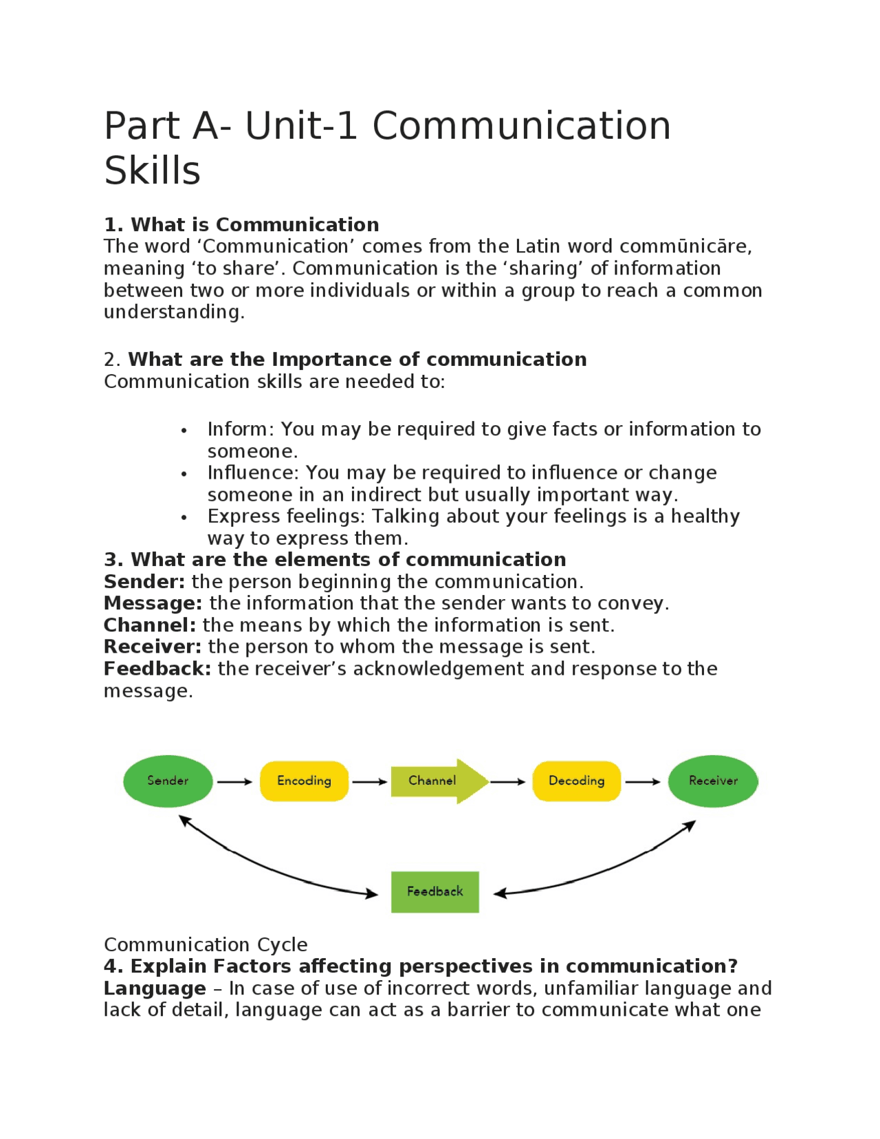 Communication Skills: Effective Communication Techniques | Assignments Performing arts | Docsity