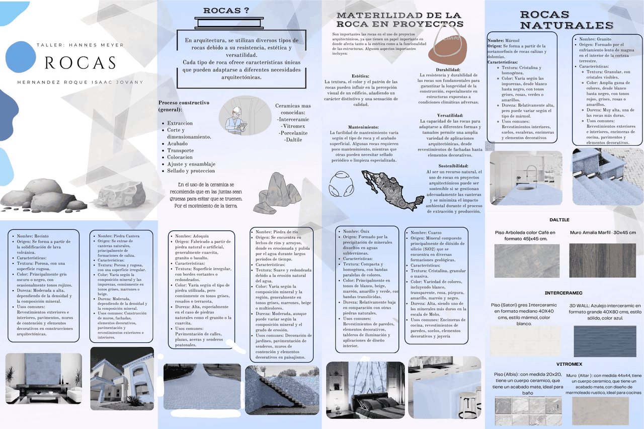 Material rocas, tipos y usos | Guías, Proyectos, Investigaciones de ...