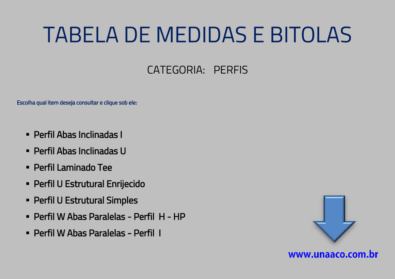 Tabela de Medidas e Bitolas de Perfis de Aço | Esquemas Física | Docsity