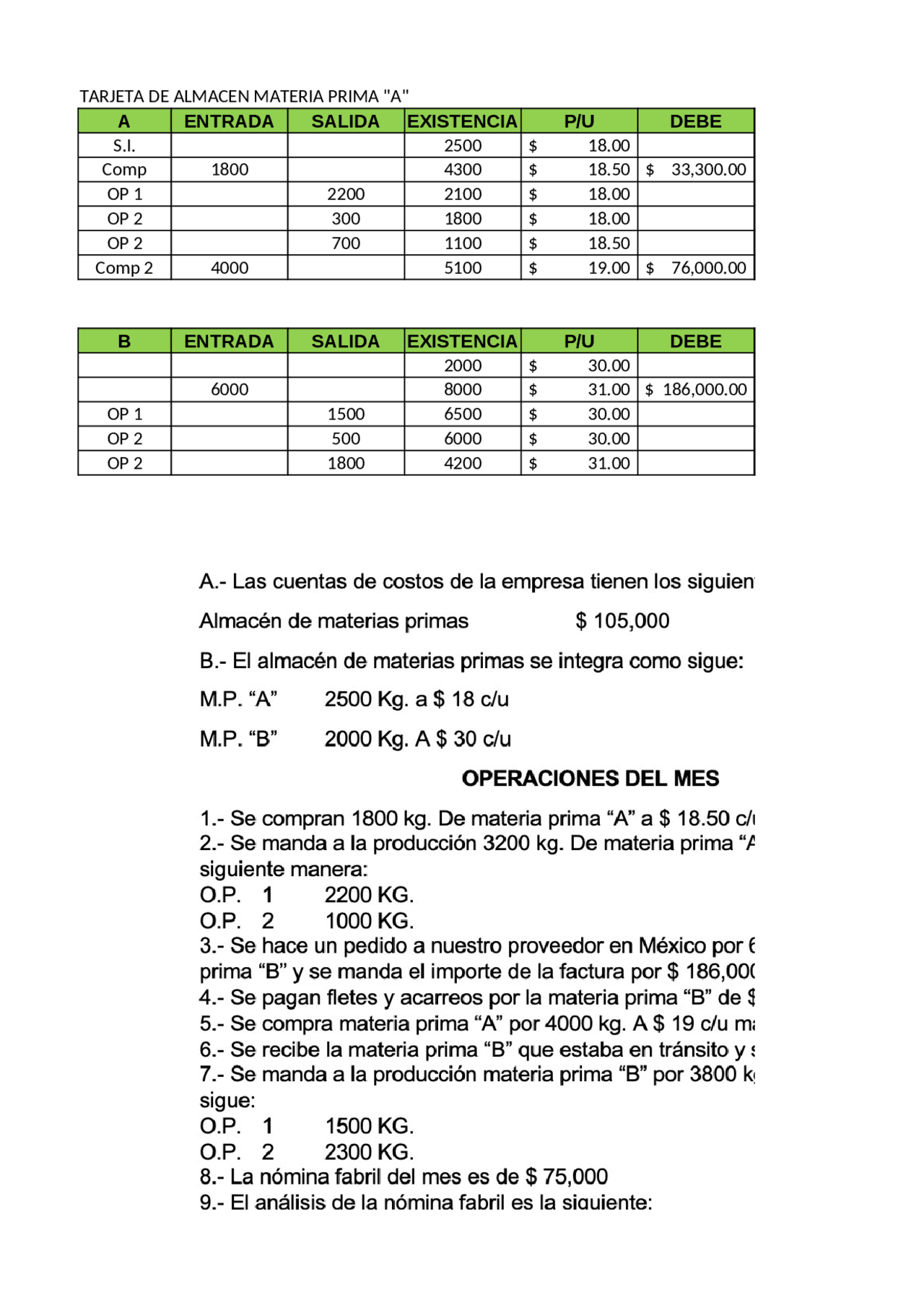 Ejercicios de contabilidad | Ejercicios de Contabilidad Financiera | Docsity