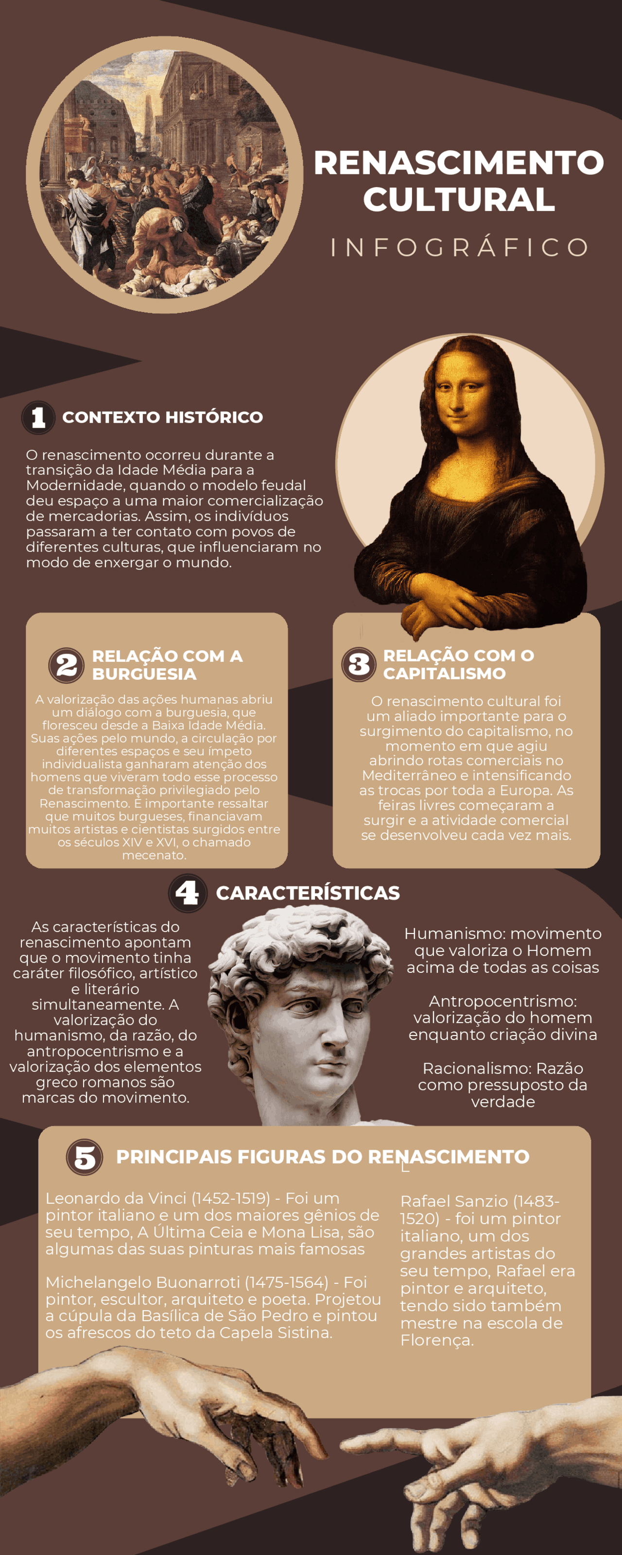 Infográfico sobre o renascimento cultural | Esquemas História | Docsity