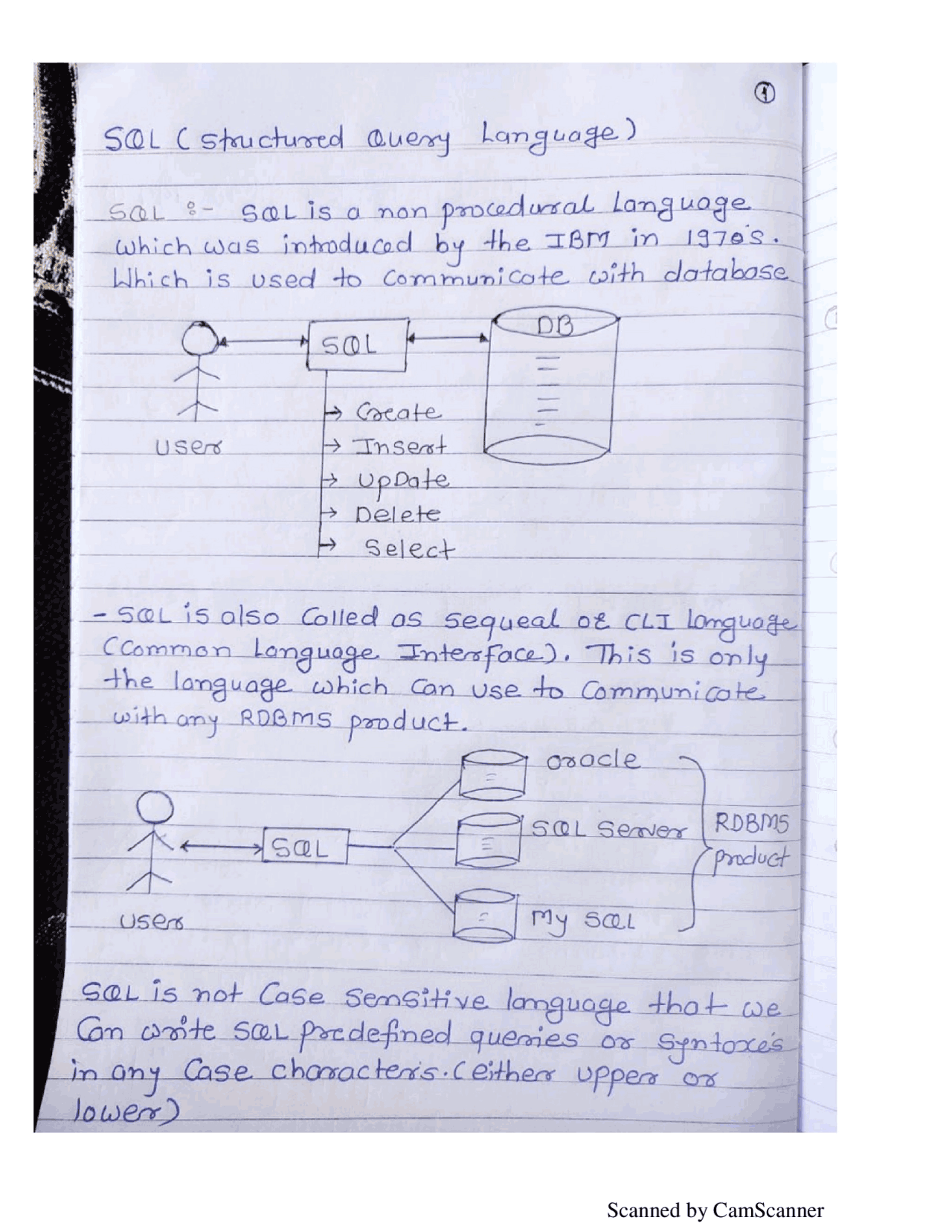 SQL and its concepts | Study notes Relational Database Management ...