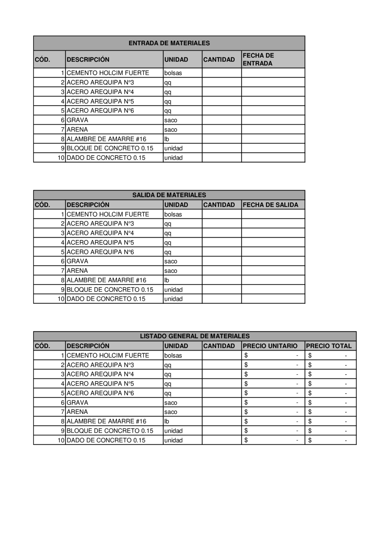 Formatos para control material en obra | Esquemas y mapas conceptuales ...