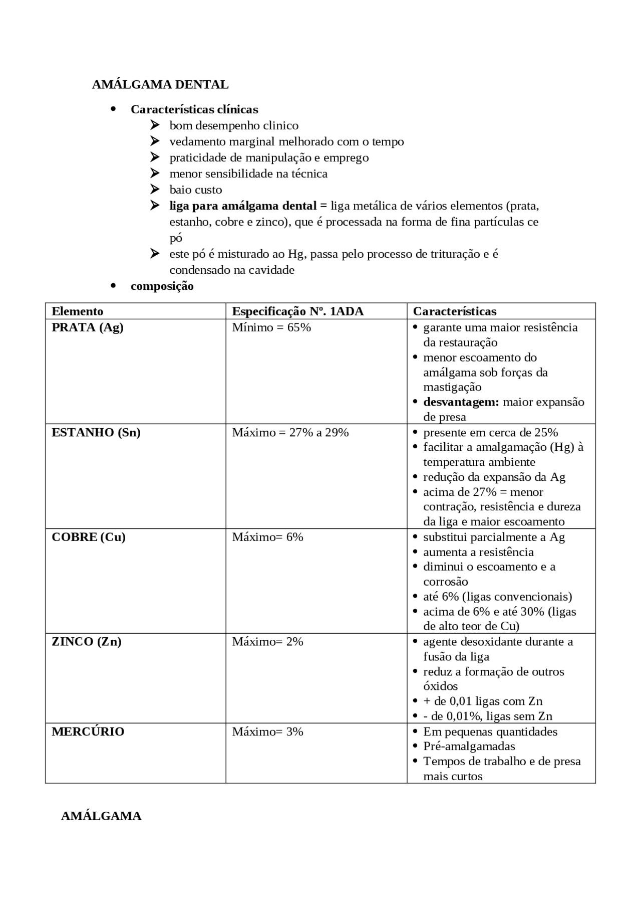 Amálgama Dentário: Composição, Propriedades e Aplicações | Esquemas ...