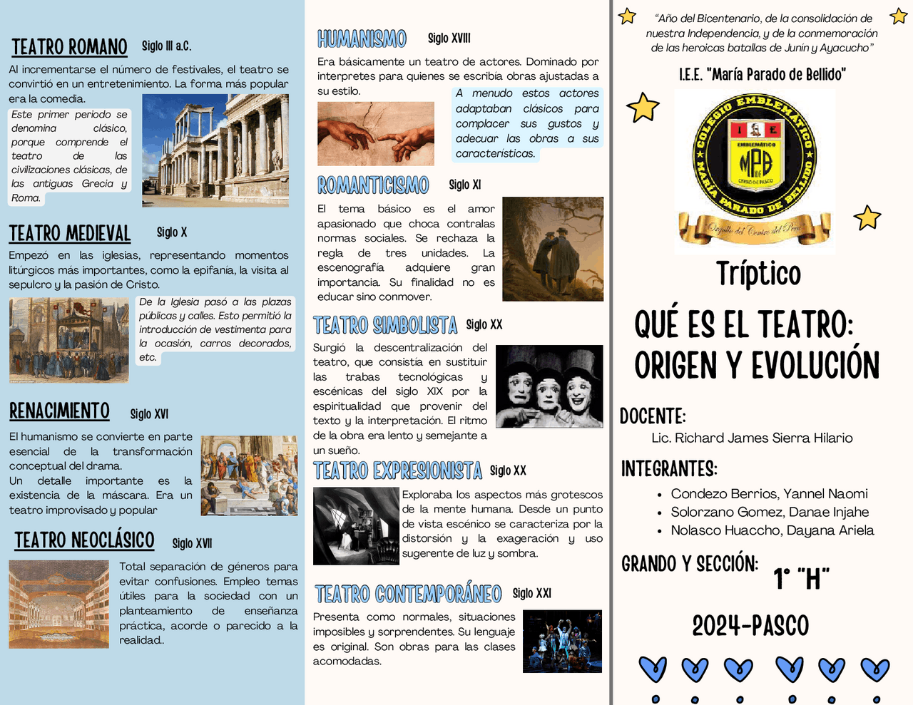 Triptico de la historia de el teatro | Esquemas y mapas conceptuales de ...