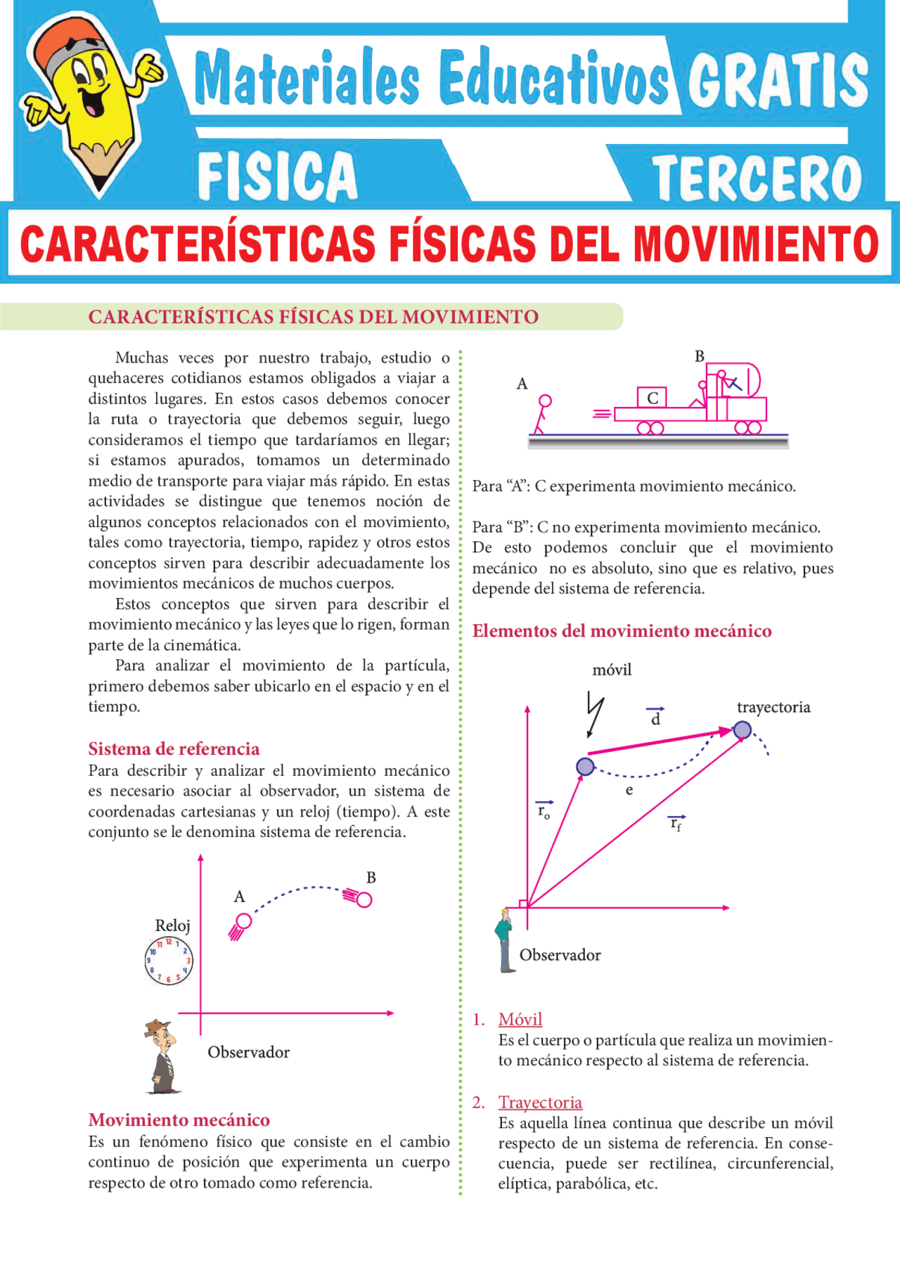Características físicas del movimiento | Esquemas y mapas conceptuales de Fundamentos de ...