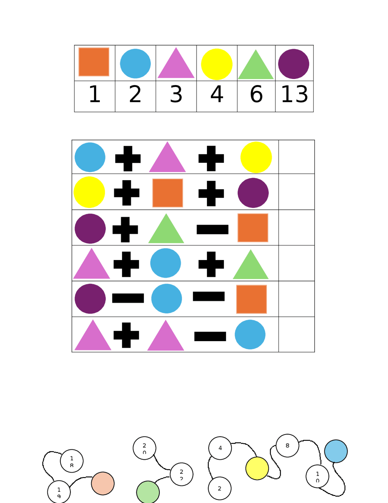 actividades estimulacion cog | Ejercicios de Desarrollo Infantil | Docsity