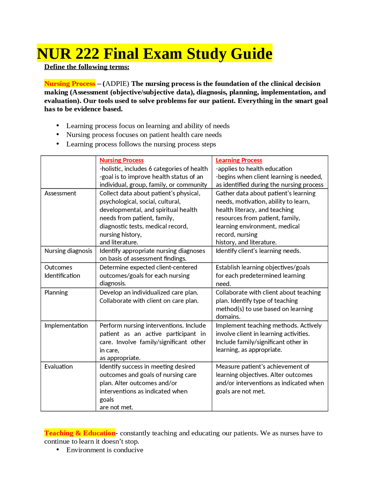 Health Promotion and Nursing Care: Goals, Principles, and Techniques ...