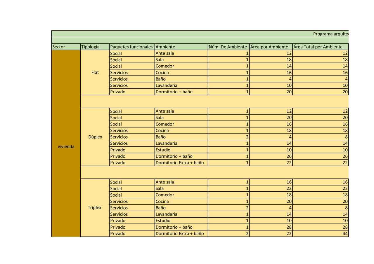 Programa arquitectónico | Guías, Proyectos, Investigaciones de Arquitectura | Docsity