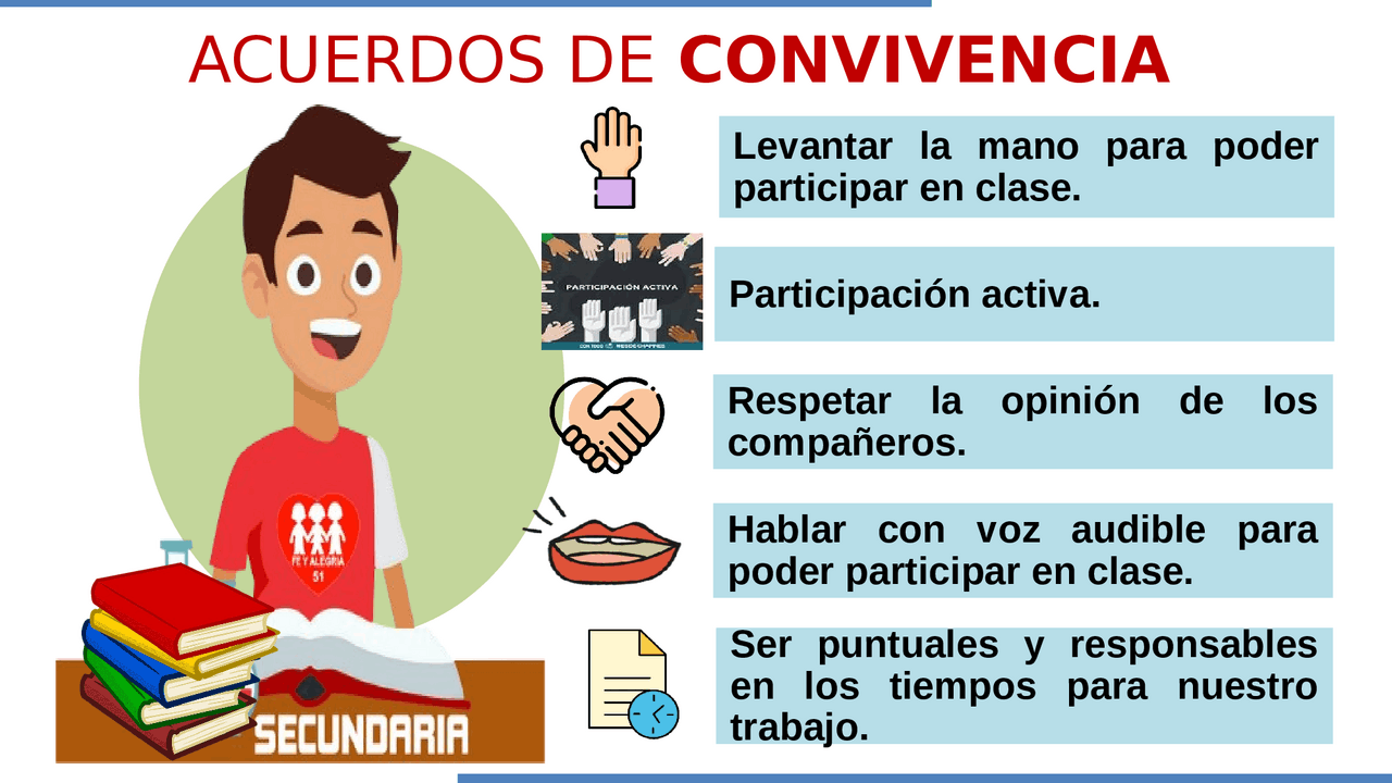 Aprendiendo a identificar el tema y subtema de un texto - Prof ...