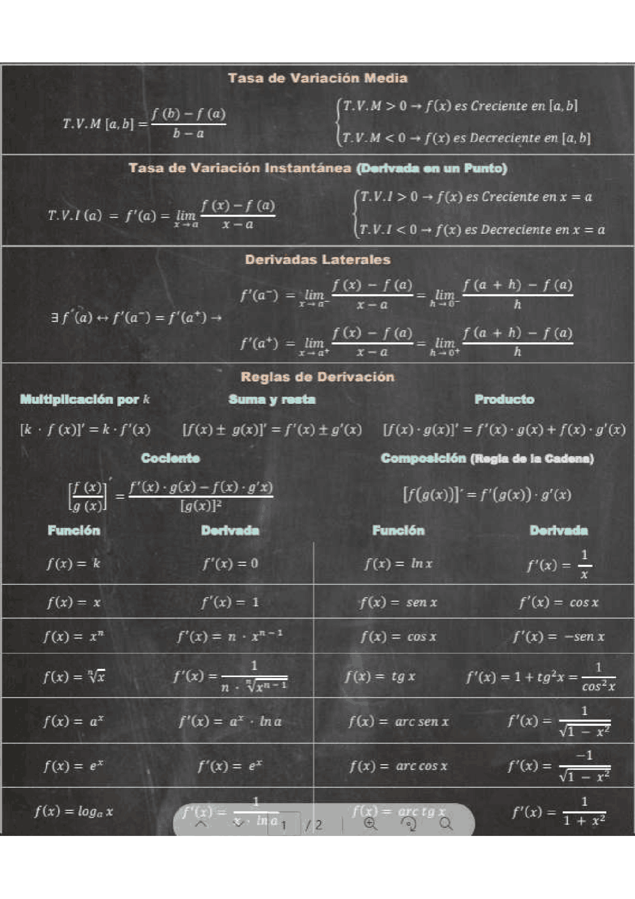 Resumen del temario de matematicas | Esquemas y mapas conceptuales de Matemáticas | Docsity