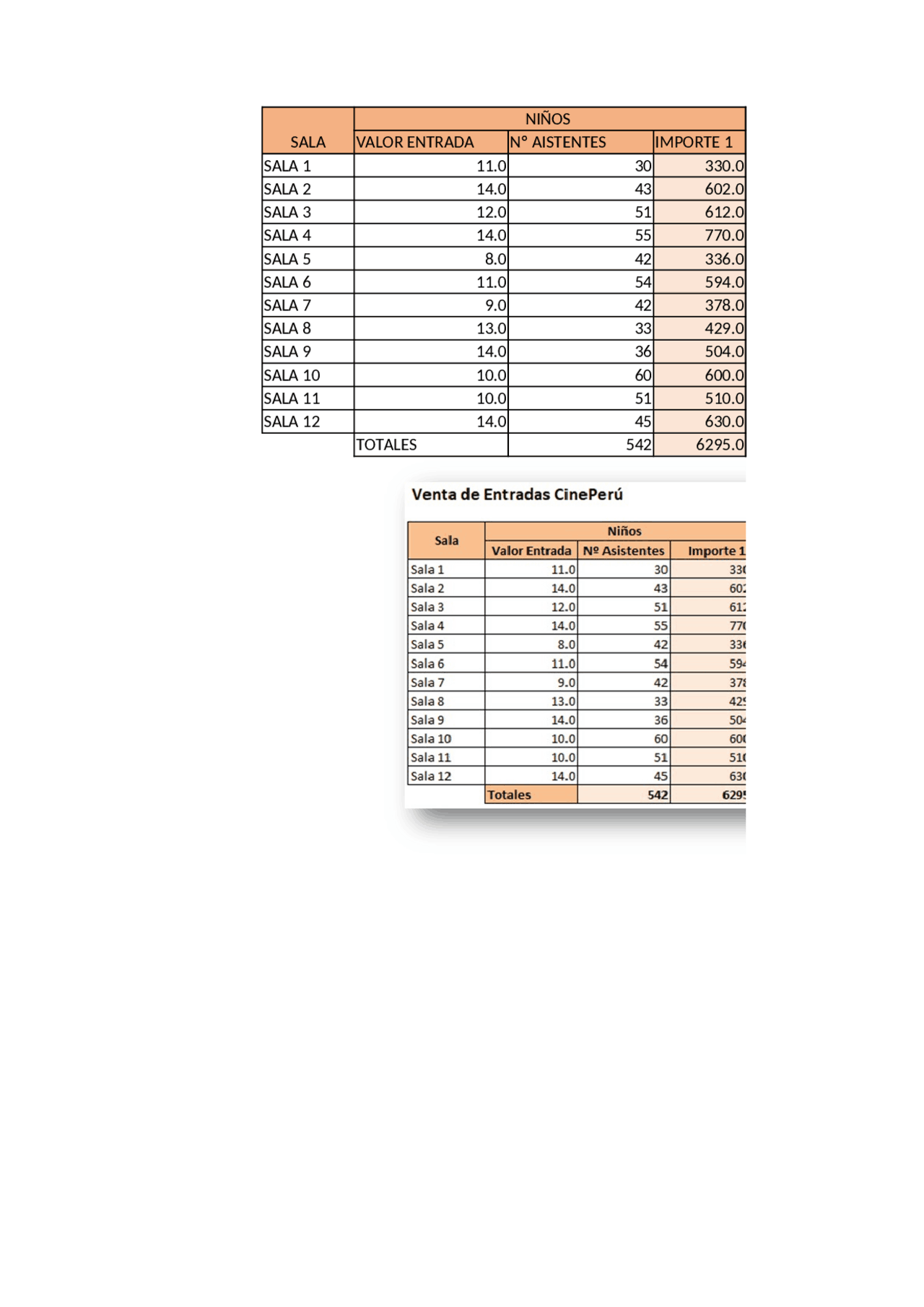 EXPERTOS EN EXCEL DE LA CARRERA DE ADMINISTRACION Nª 4 | Ejercicios de ...