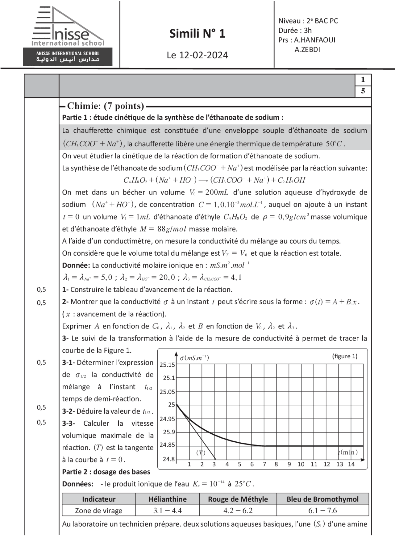 Examen de chimie et de physique | Cheat Sheet Physics | Docsity