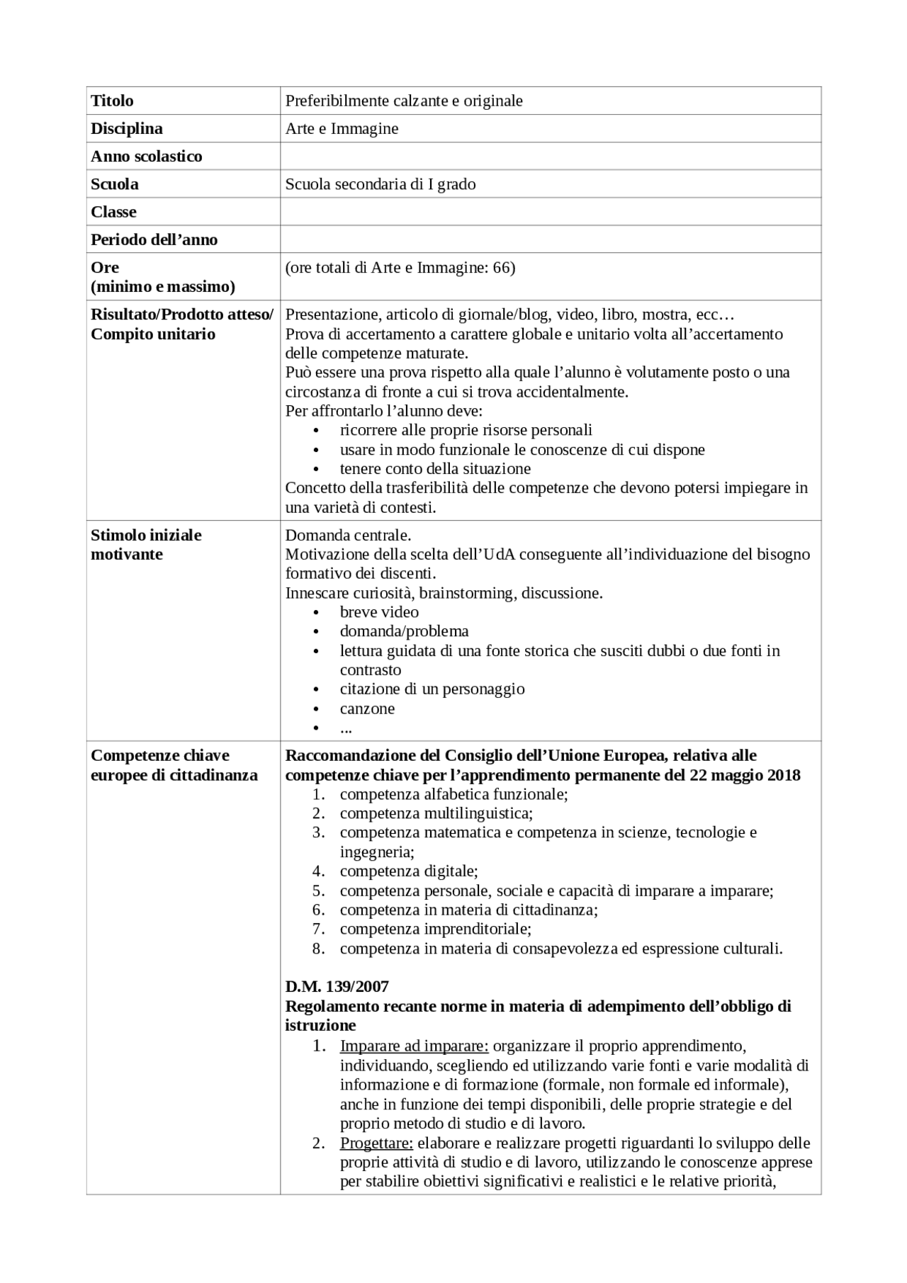 ESEMPIO UDA PROVA ORALE CONCORSO STRAORDINARIO SCUOLA CLASSE A01 ARTE E ...