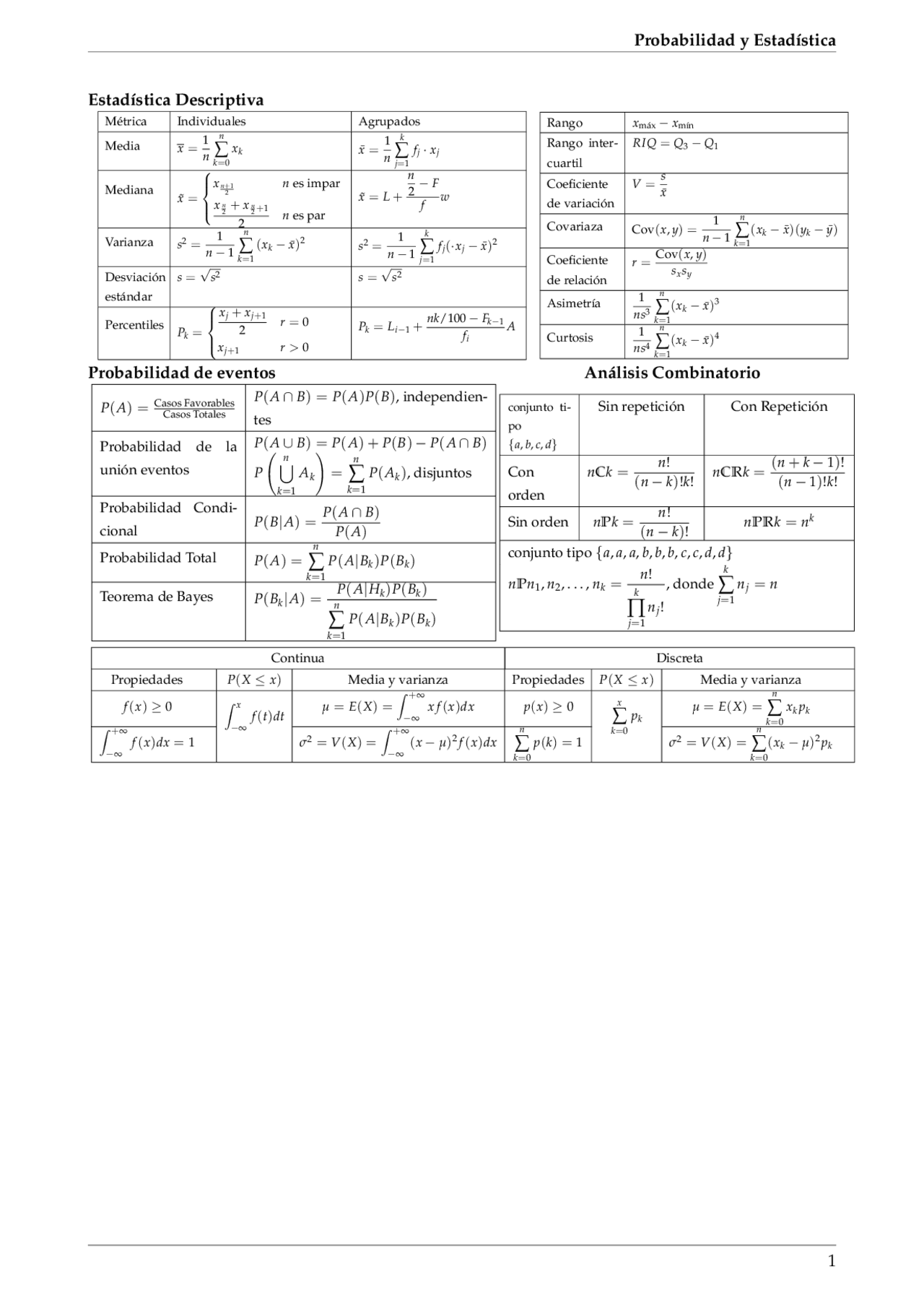 Formulario sobre probabilidad y estadistica | Ejercicios de Matemáticas | Docsity