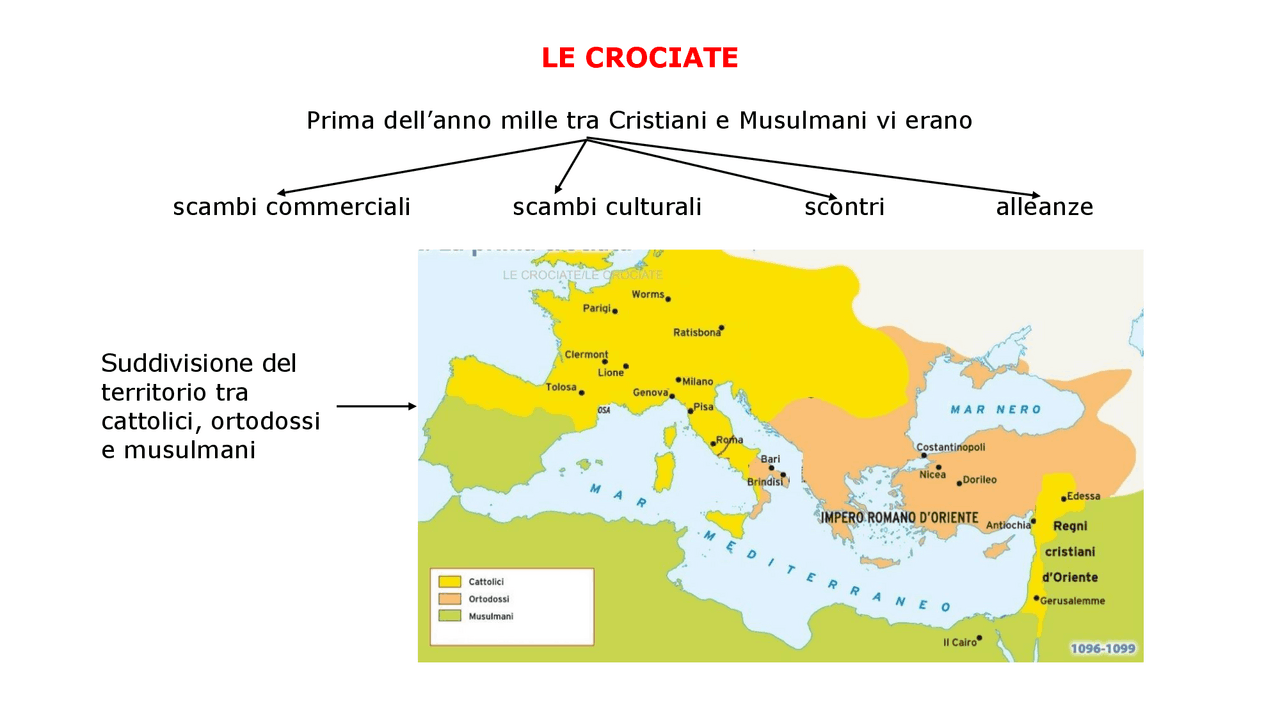 Lo Scisma della Chiesa e le Crociate | Slide di Storia | Docsity